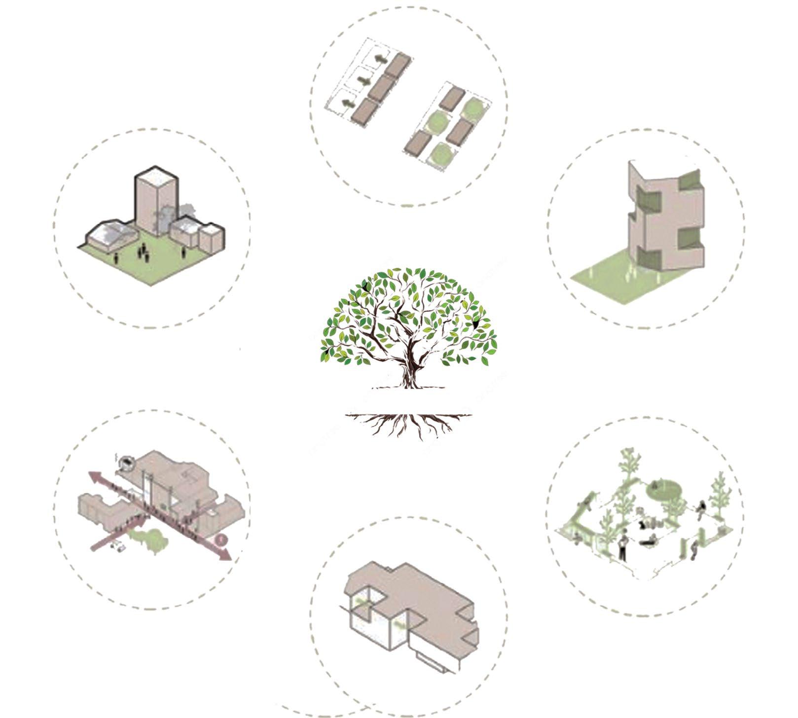 Mayur Pande | Architectural Portfolio 2020-24 by O28_Mayur Pande - Issuu