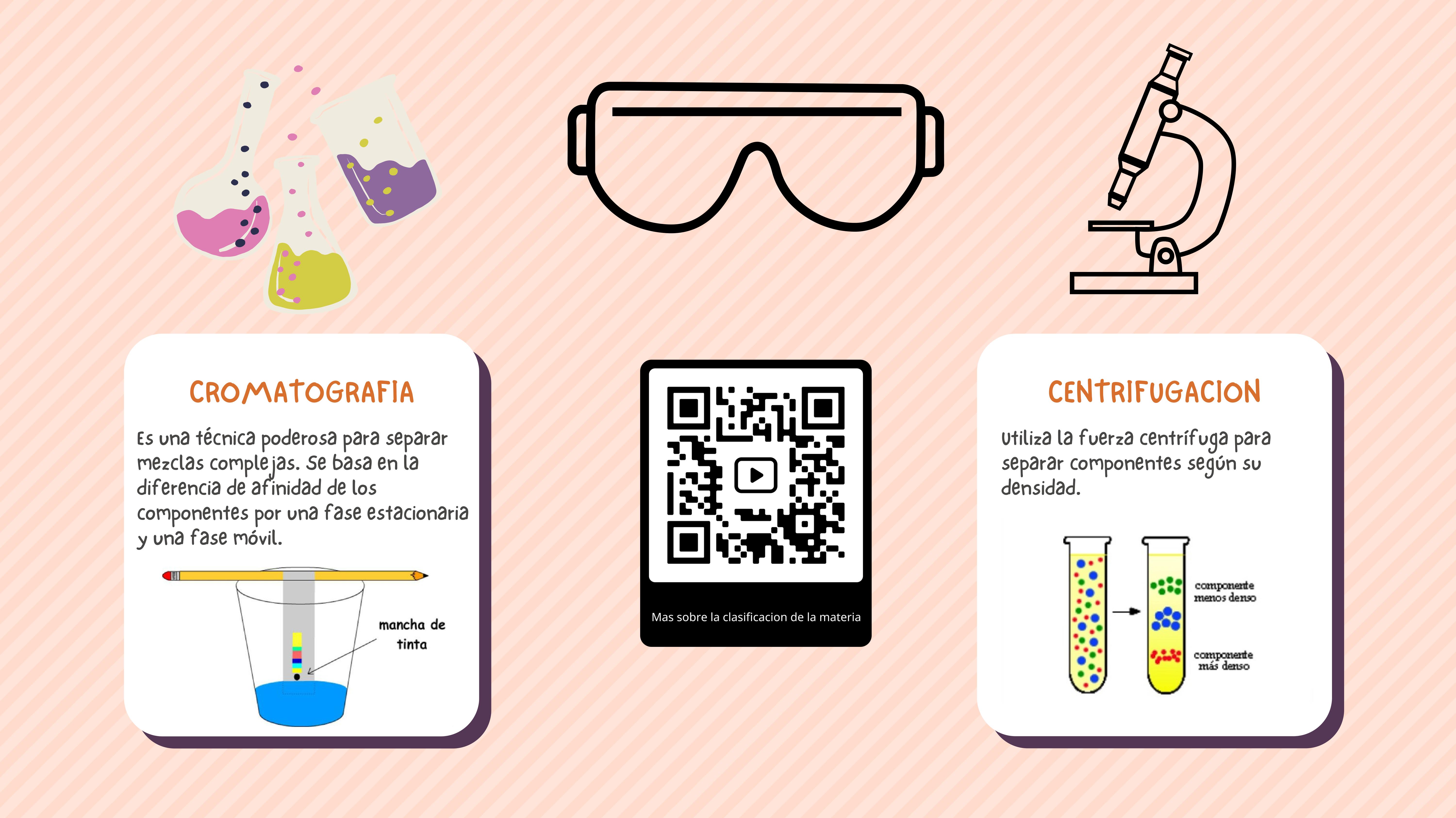Tarea Quimica l Brandon Cordero 12-2A by Brandon - Issuu