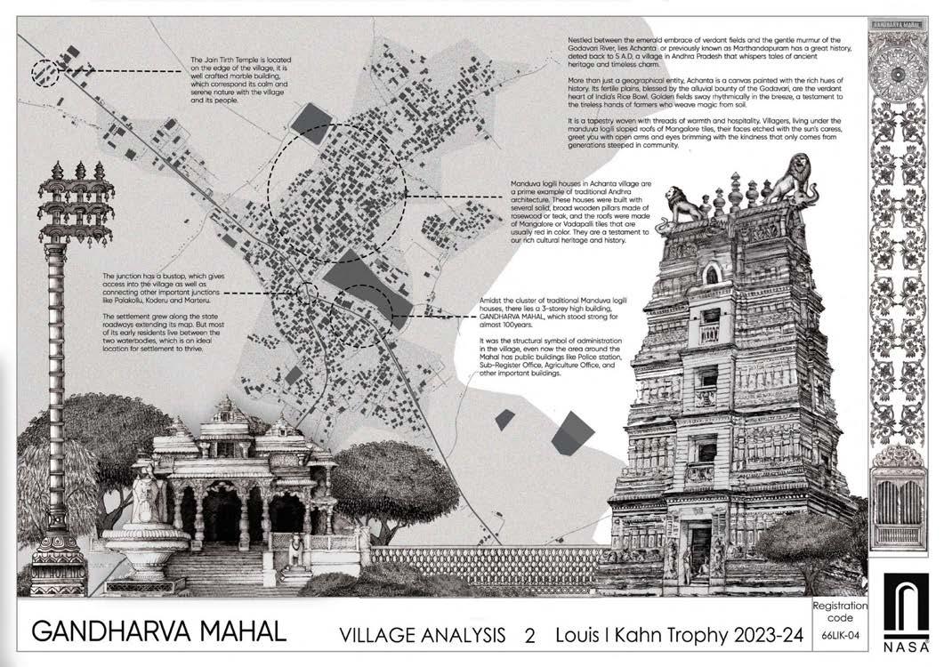 RAKESH CHANDRA | ARCHITECTURE PORTFOLIO by Rakesh Chandra - Issuu