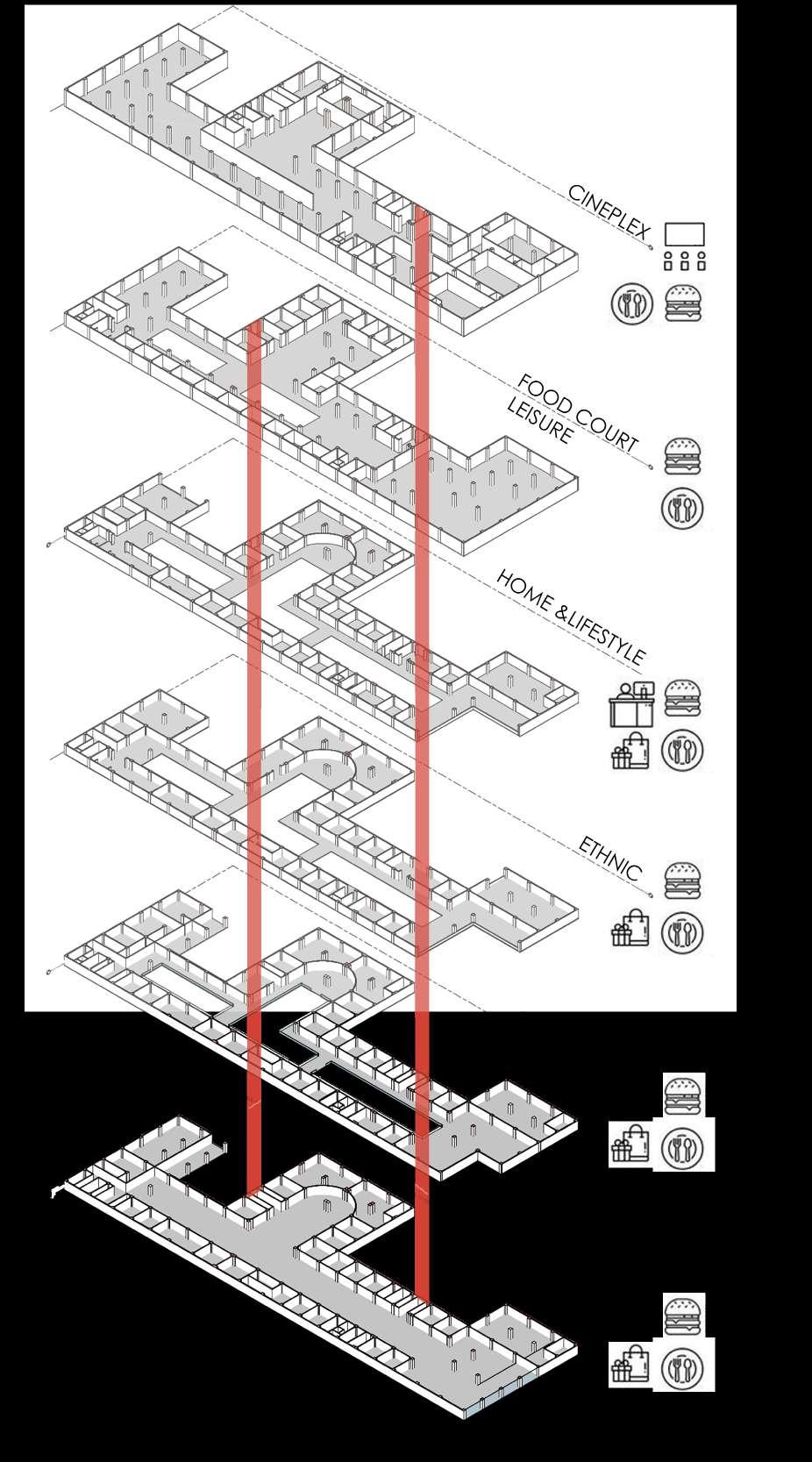 Architectural Design_Portfolio by Upali Chowdhury - Issuu