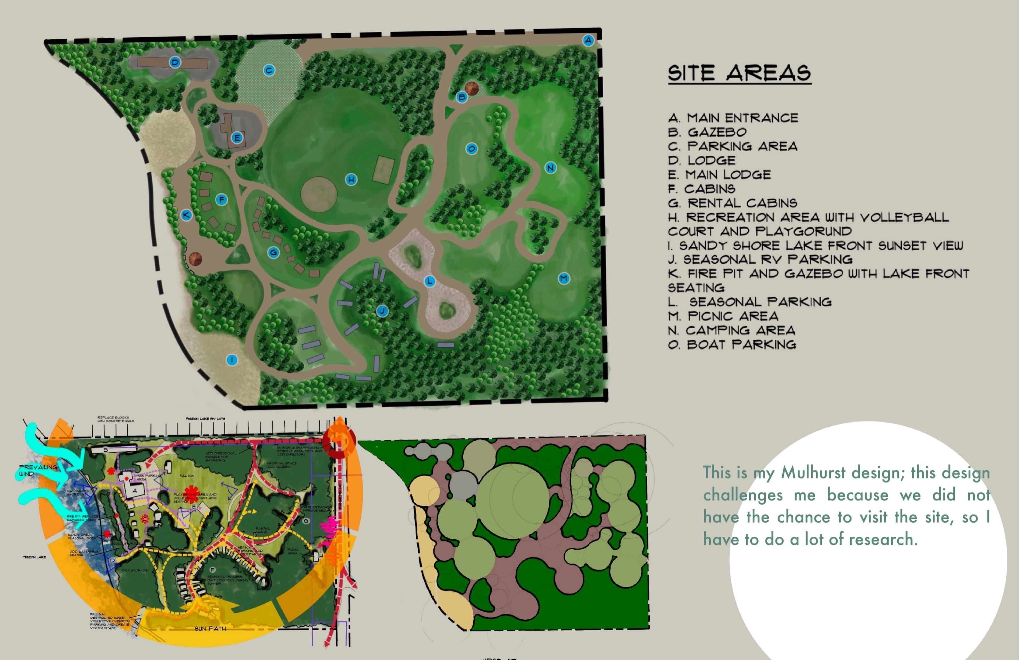 PATRICK-LAT PORTFOLIO by Patrick Caoile - Issuu