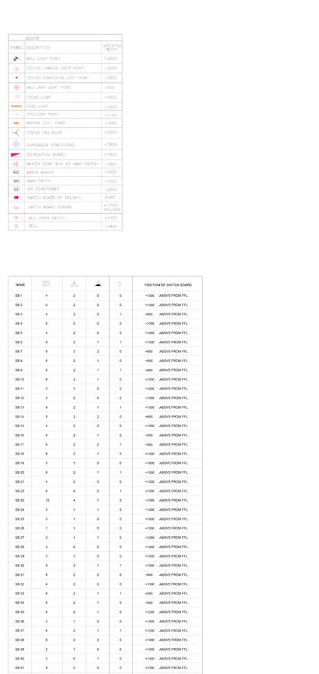 Architecture Portfolio Abhishekm By Abhishek M Issuu