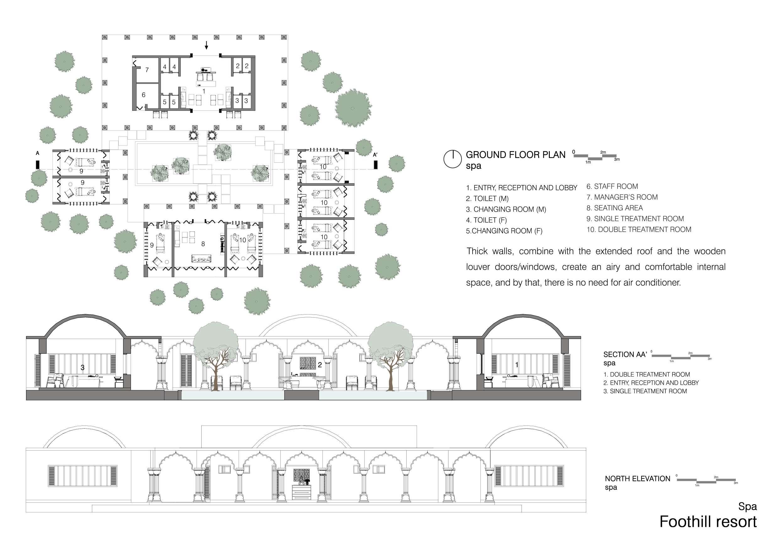 Architectural_portfolio by Trishna Deka Boruah - Issuu