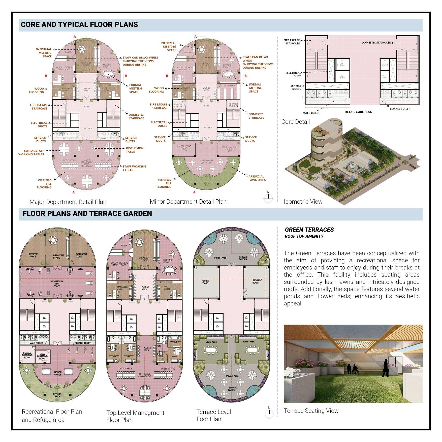 Ruchir Kulkarni Portfolio by Ruchir Kulkarni - Issuu