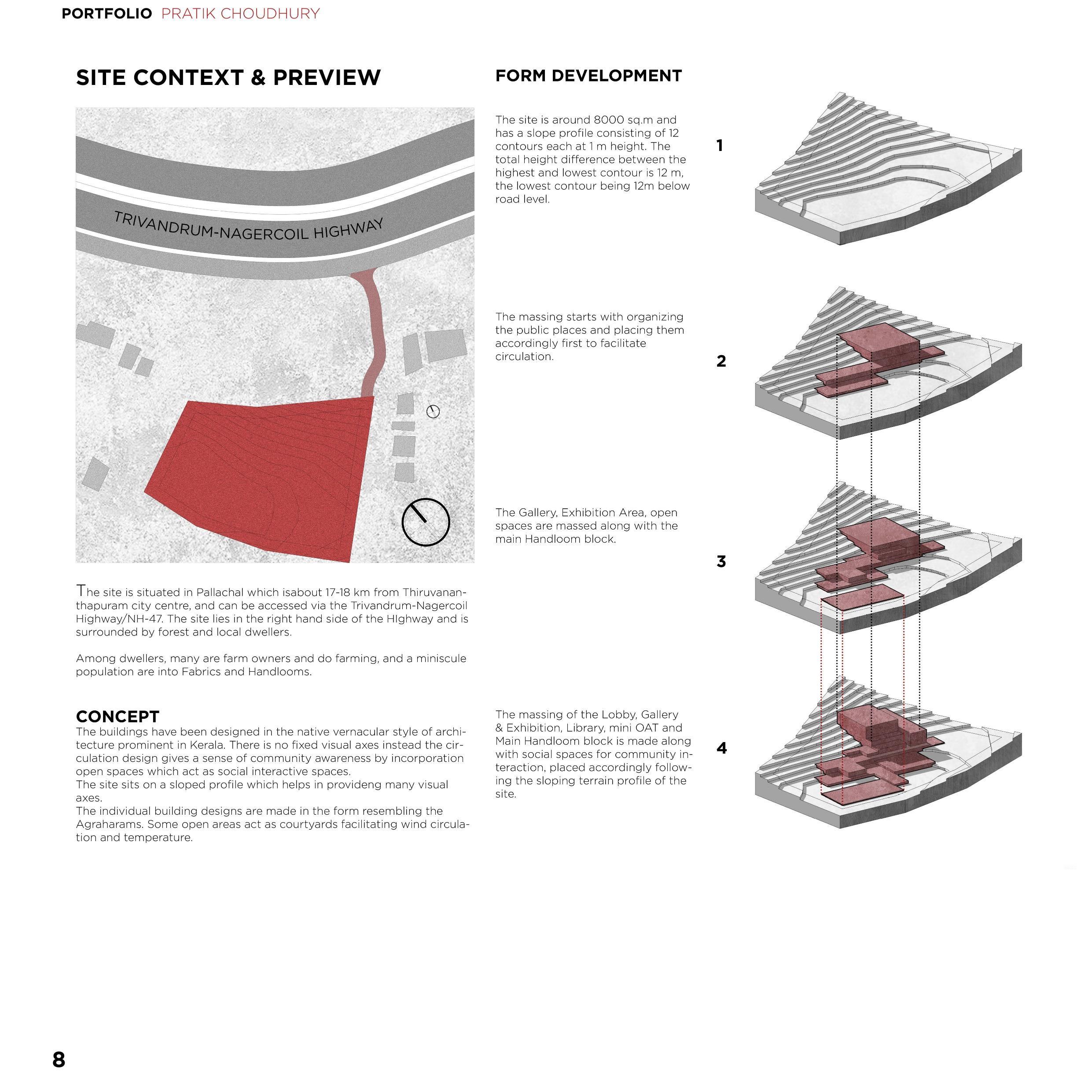 Pratik Choudhury - Architecture Portfolio by PRATIK CHOUDHURY - Issuu