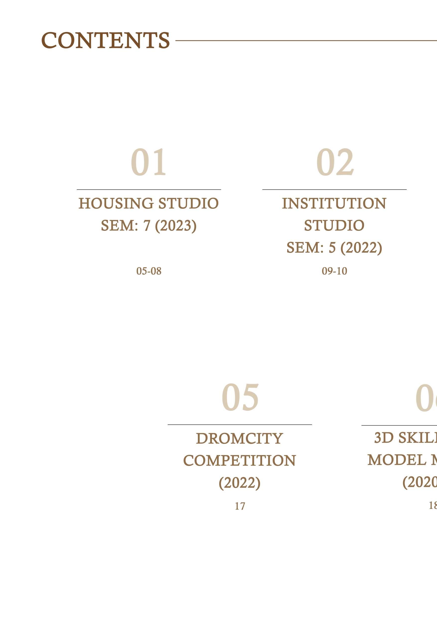 PORTFOLIO Khushi shah by Khushishah27 - Issuu