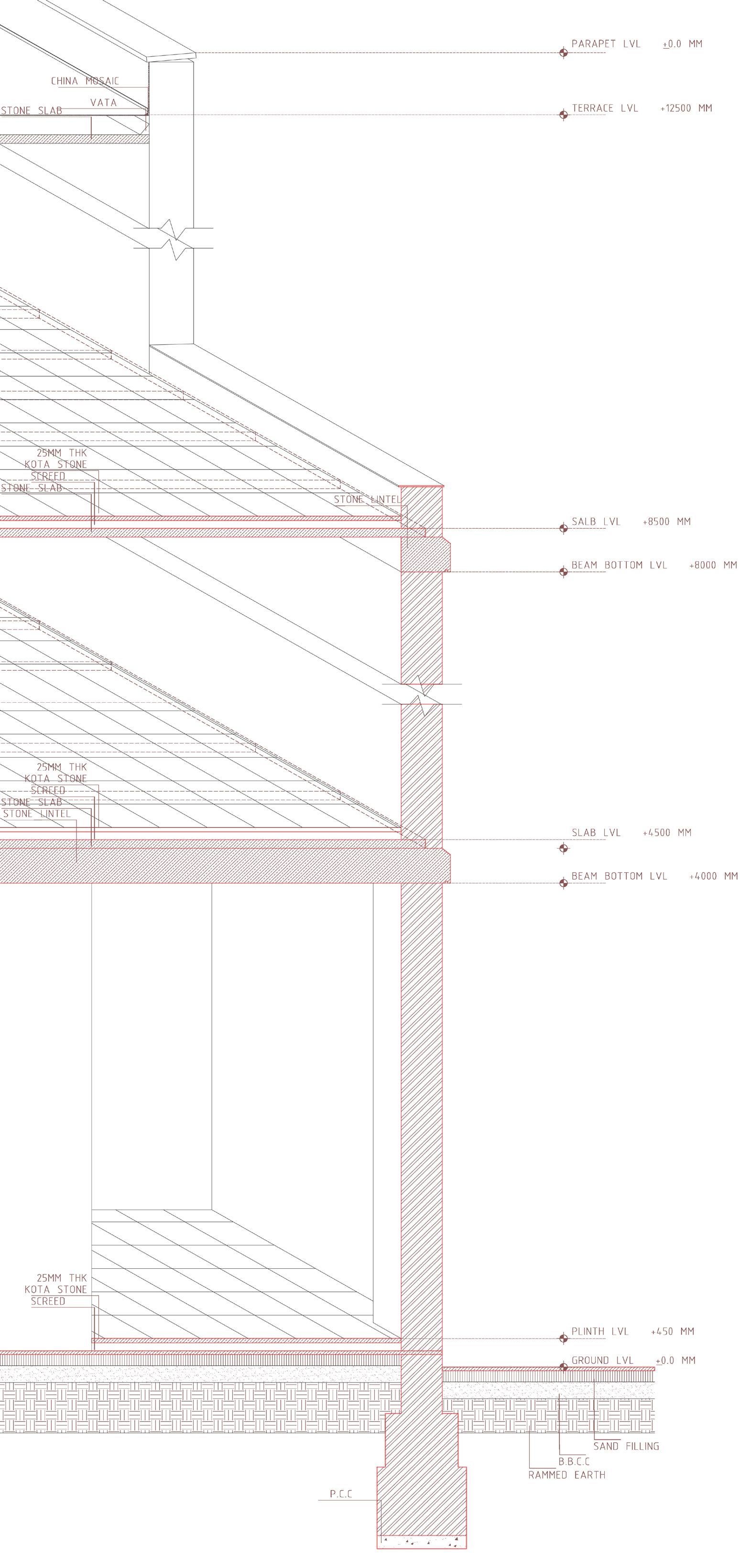 Sujal Oza I Undergraduate Architecture Portfolio I Nirma University I 2024 by oza sujal - Issuu