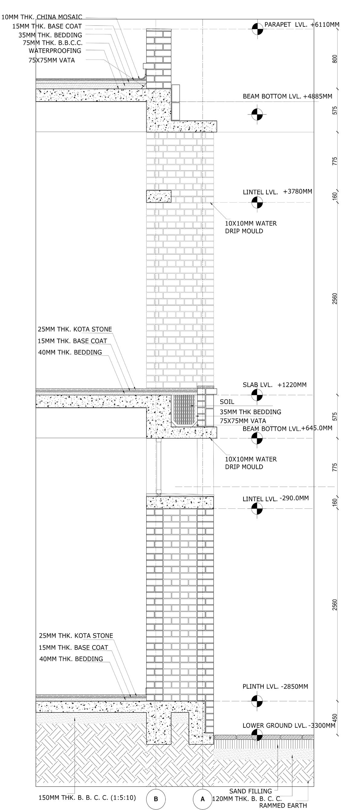 Sujal Oza I Undergraduate Architecture Portfolio I Nirma University I 2024 by oza sujal - Issuu