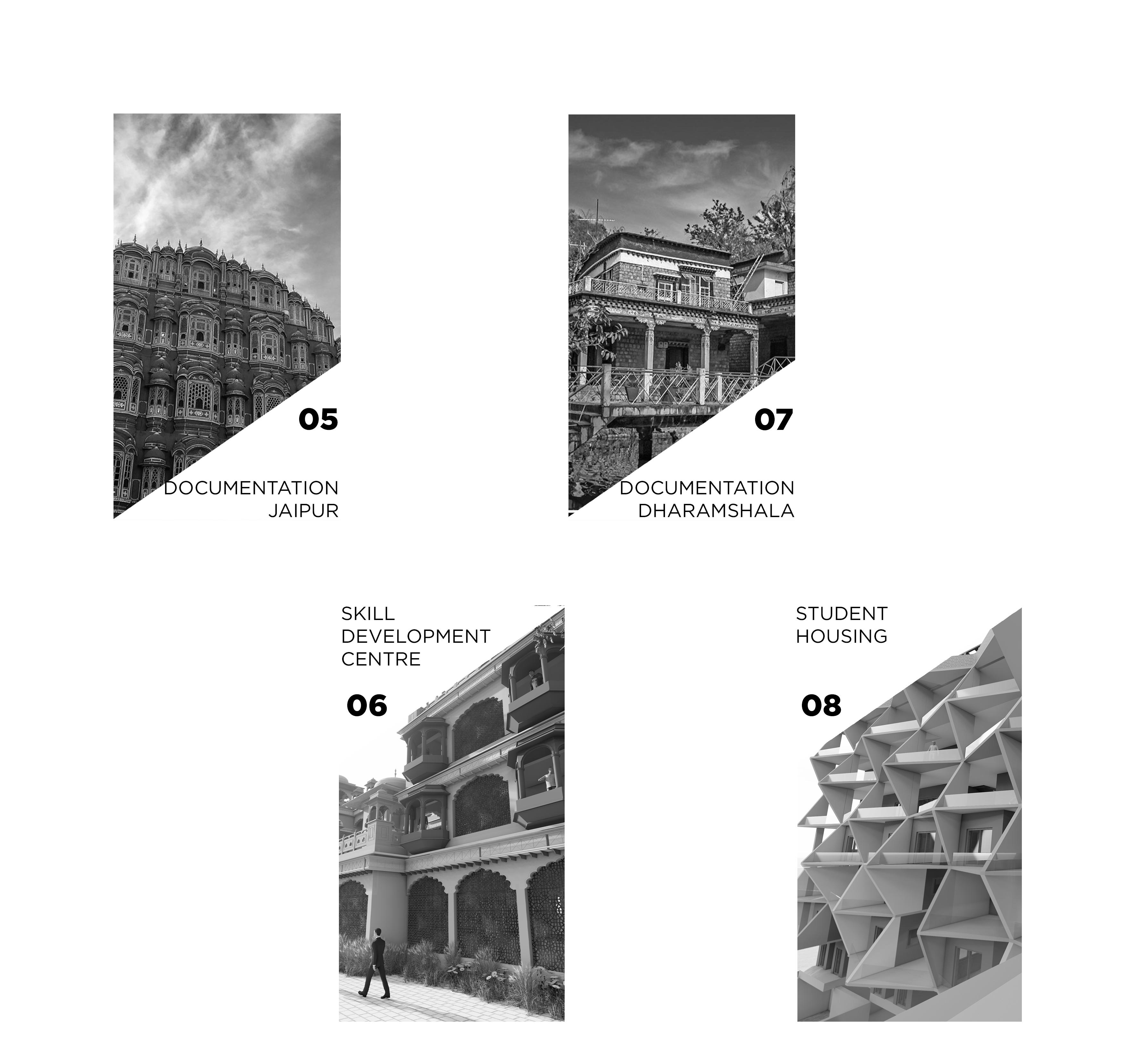 Nishil Shah by NISHIL SHAH - Issuu