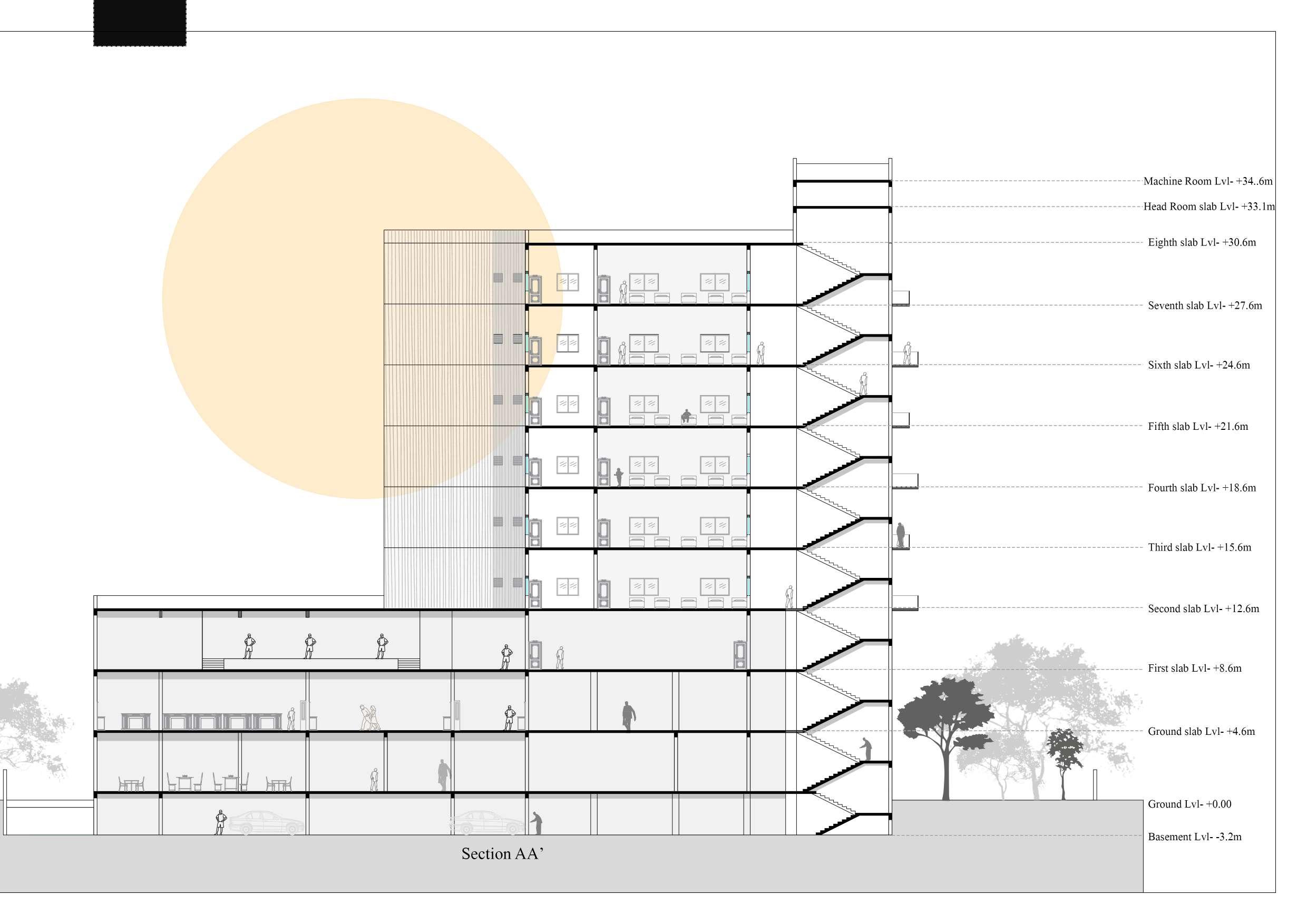 architectural portfolio by SAMIR RUPNAWAR - Issuu