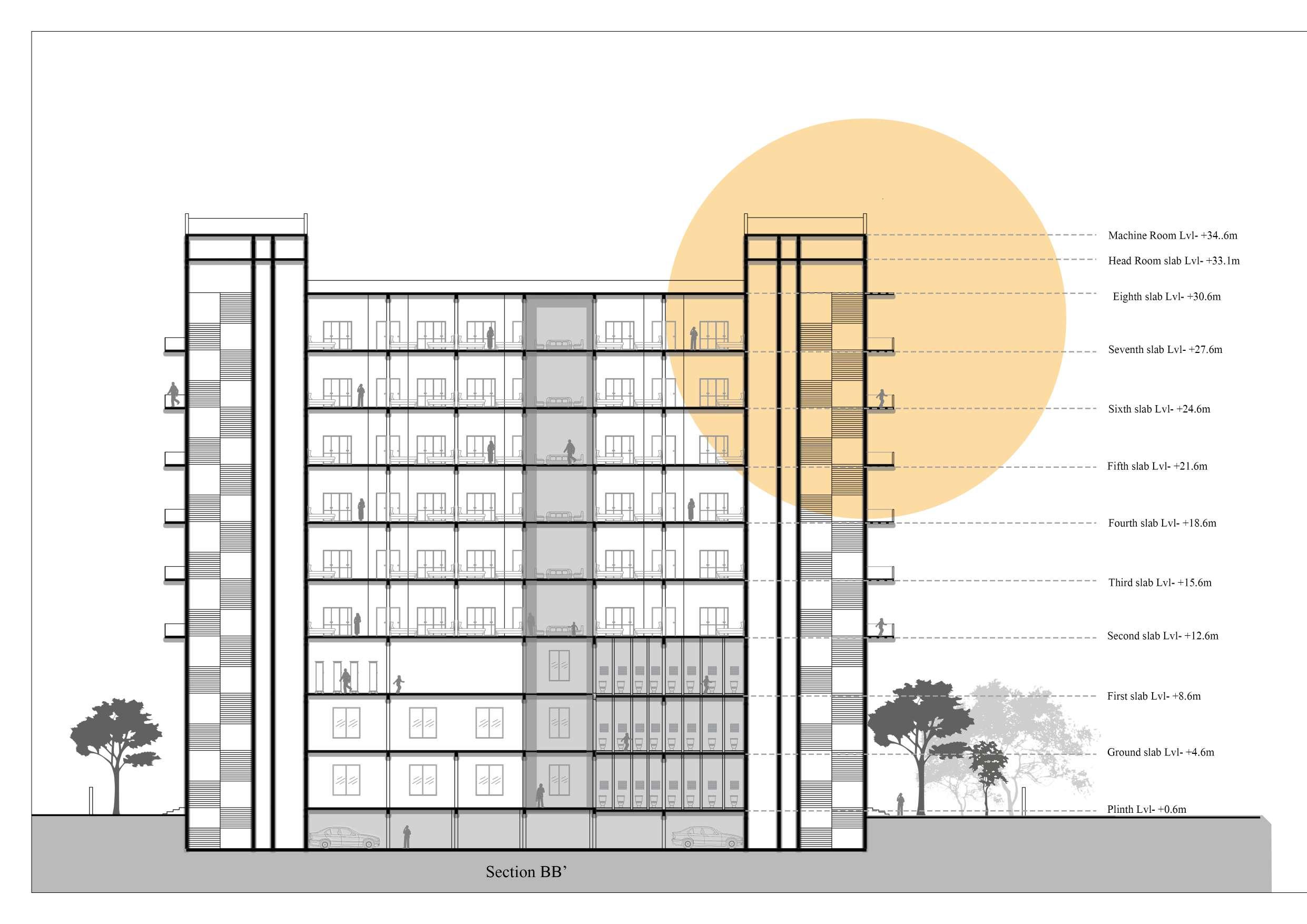 architectural portfolio by SAMIR RUPNAWAR - Issuu