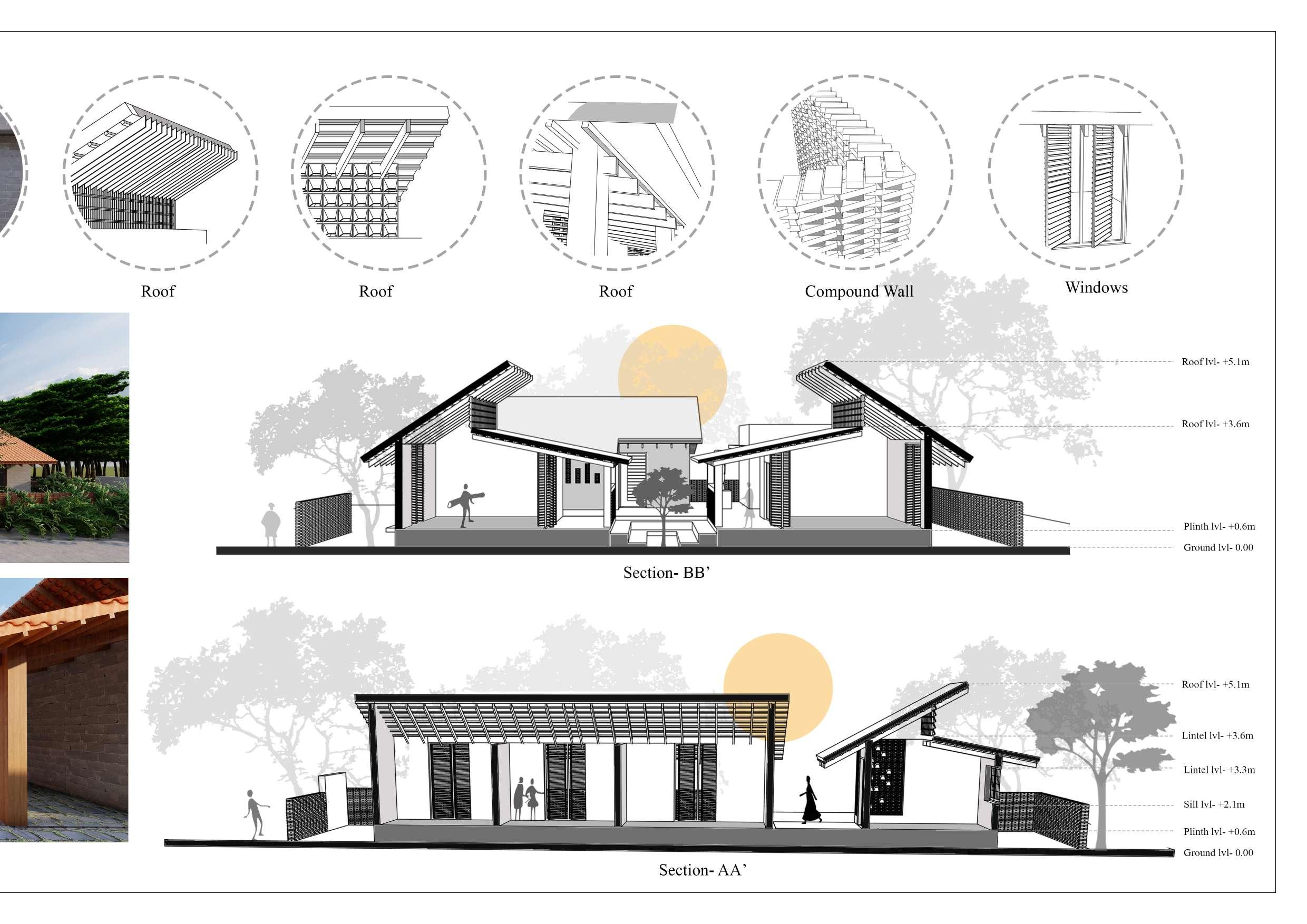 architectural portfolio by SAMIR RUPNAWAR - Issuu