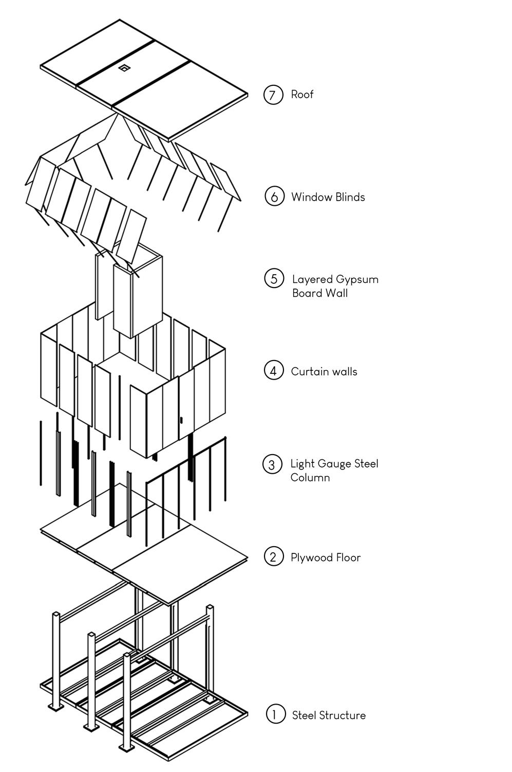 ARCHITECTURE PORTFOLIO 2024 | YEAR 2 - MATHEW JIMMY by mathewjimmy - Issuu