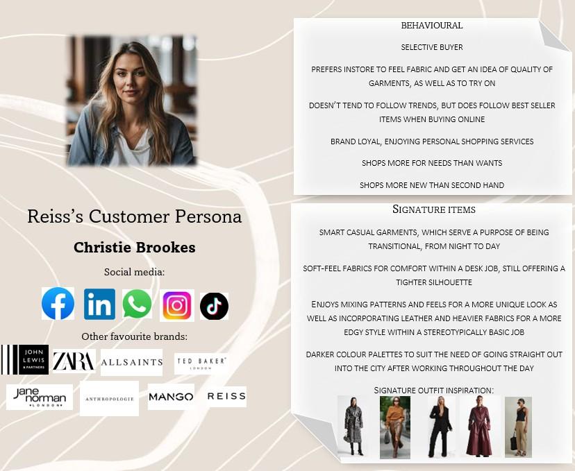 Reiss SS25 Range Portfolio by emmahuckle - Issuu