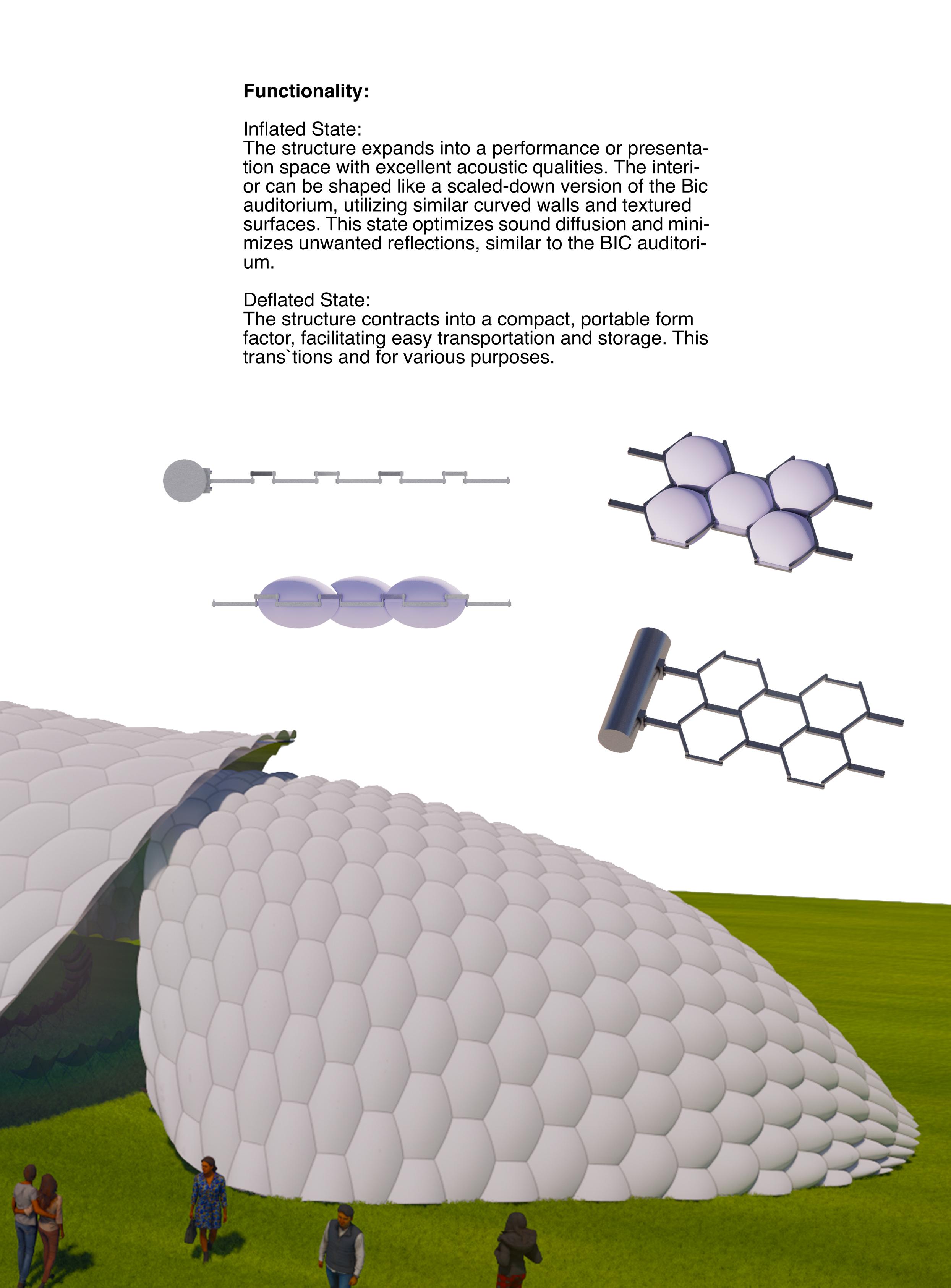 MALLIKARJUN | ARCHITECTURE PORTFOLIO 2024 | SCHOOL OF PLANNING AND ARCHITECTURE VIJAYAWADA by ...