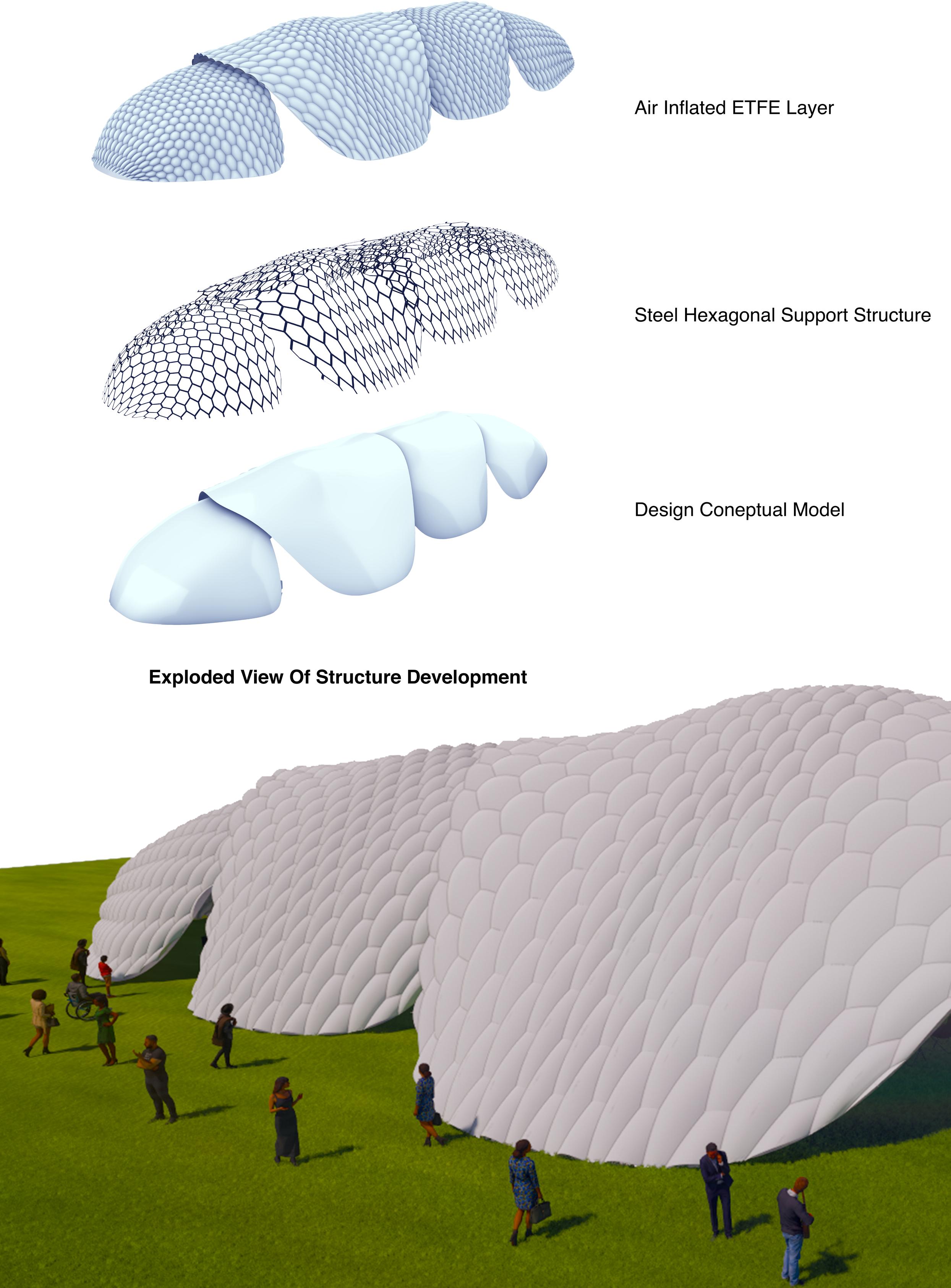 MALLIKARJUN | ARCHITECTURE PORTFOLIO 2024 | SCHOOL OF PLANNING AND ARCHITECTURE VIJAYAWADA by ...