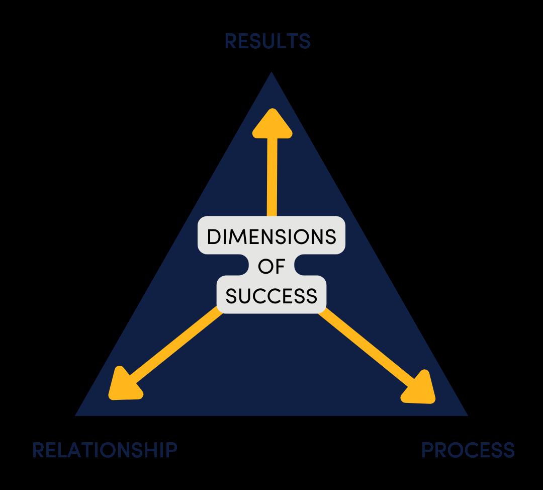 Excellence in Community Engagement & Community-Engaged Scholarship by ...