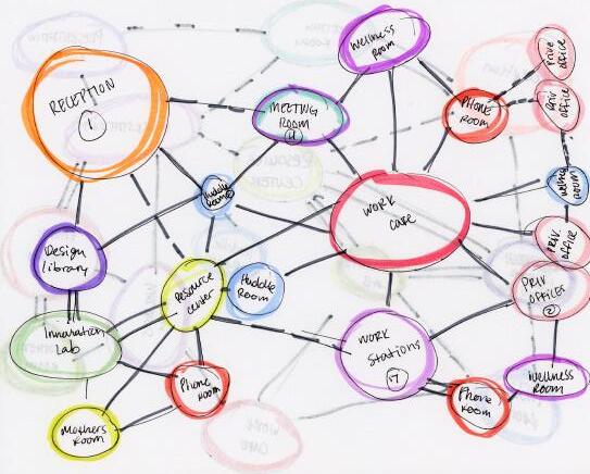 PORTFOLIO - MATTI PRICE by mattiprice_ - Issuu