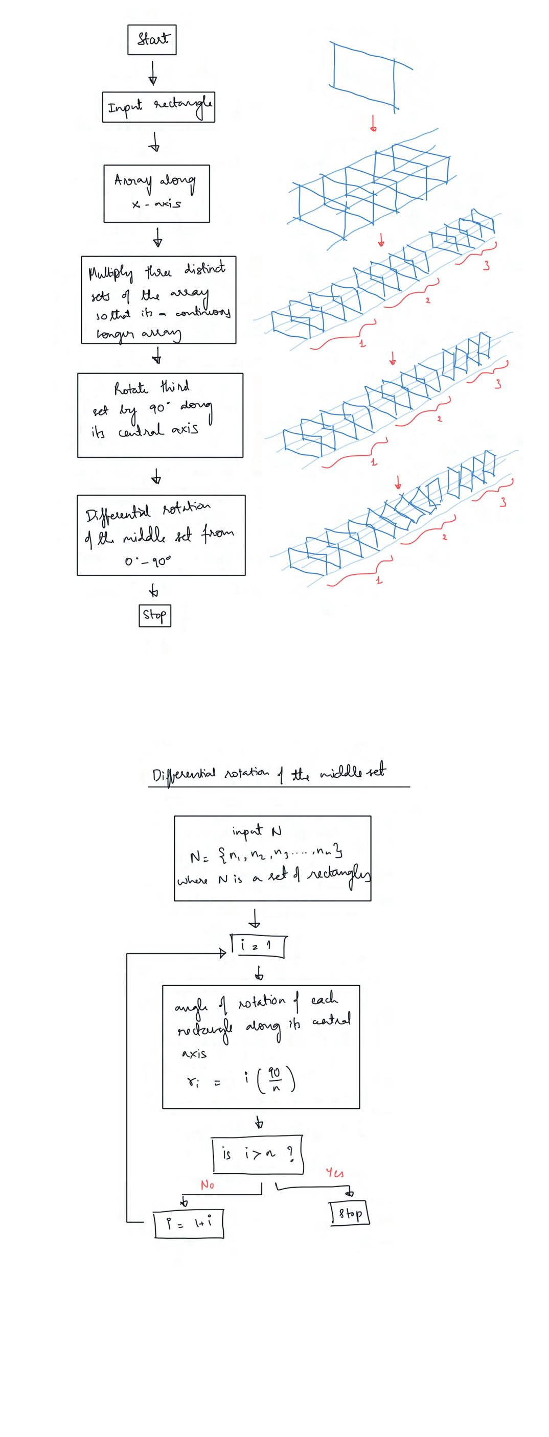 Computer Aided Design Simulation by Harshitha N Kumar - Issuu