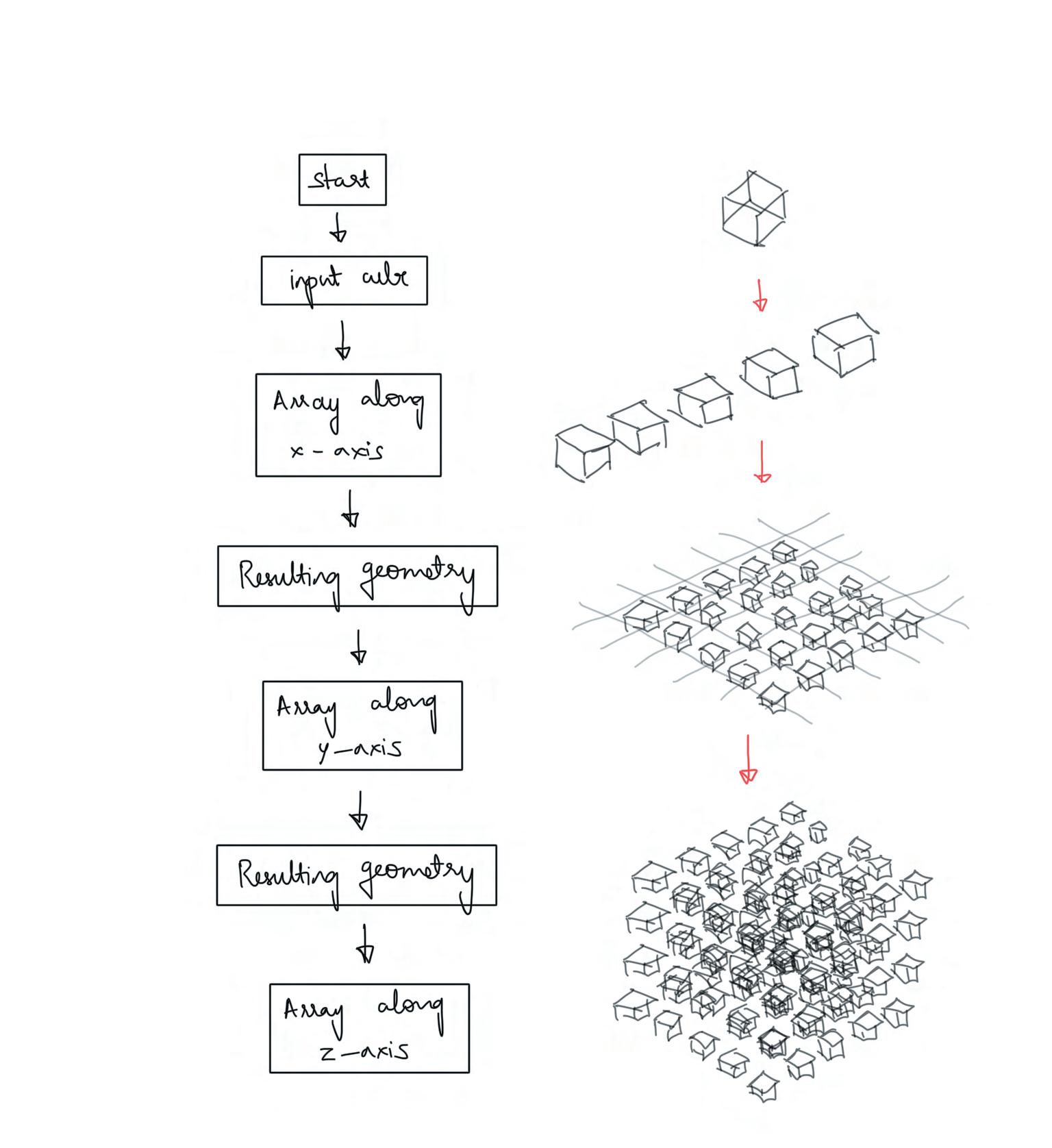 Computer Aided Design Simulation by Harshitha N Kumar - Issuu