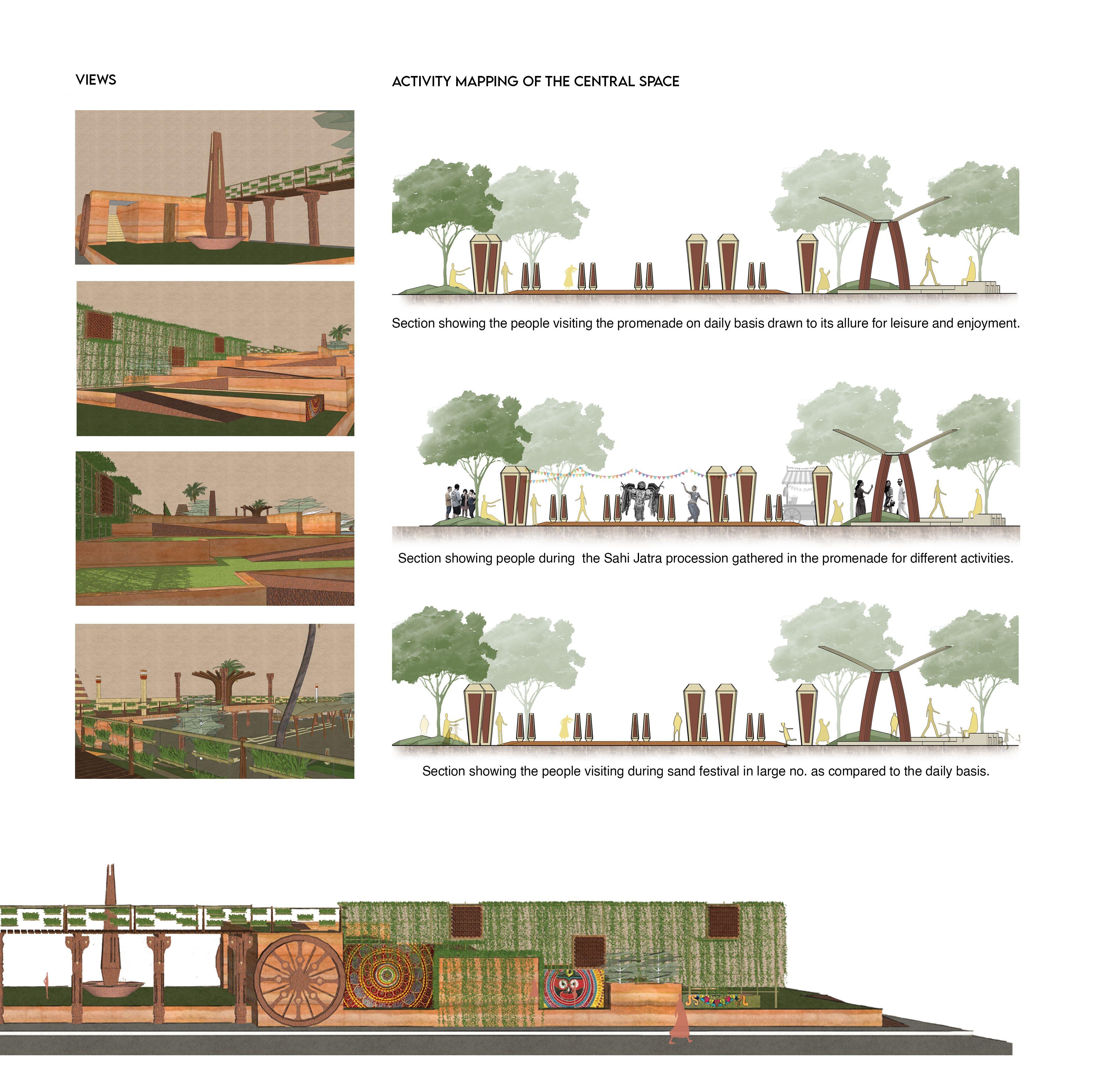 Ashwin Karthik L | Architecture Portfolio | 2024 | School of Planning ...