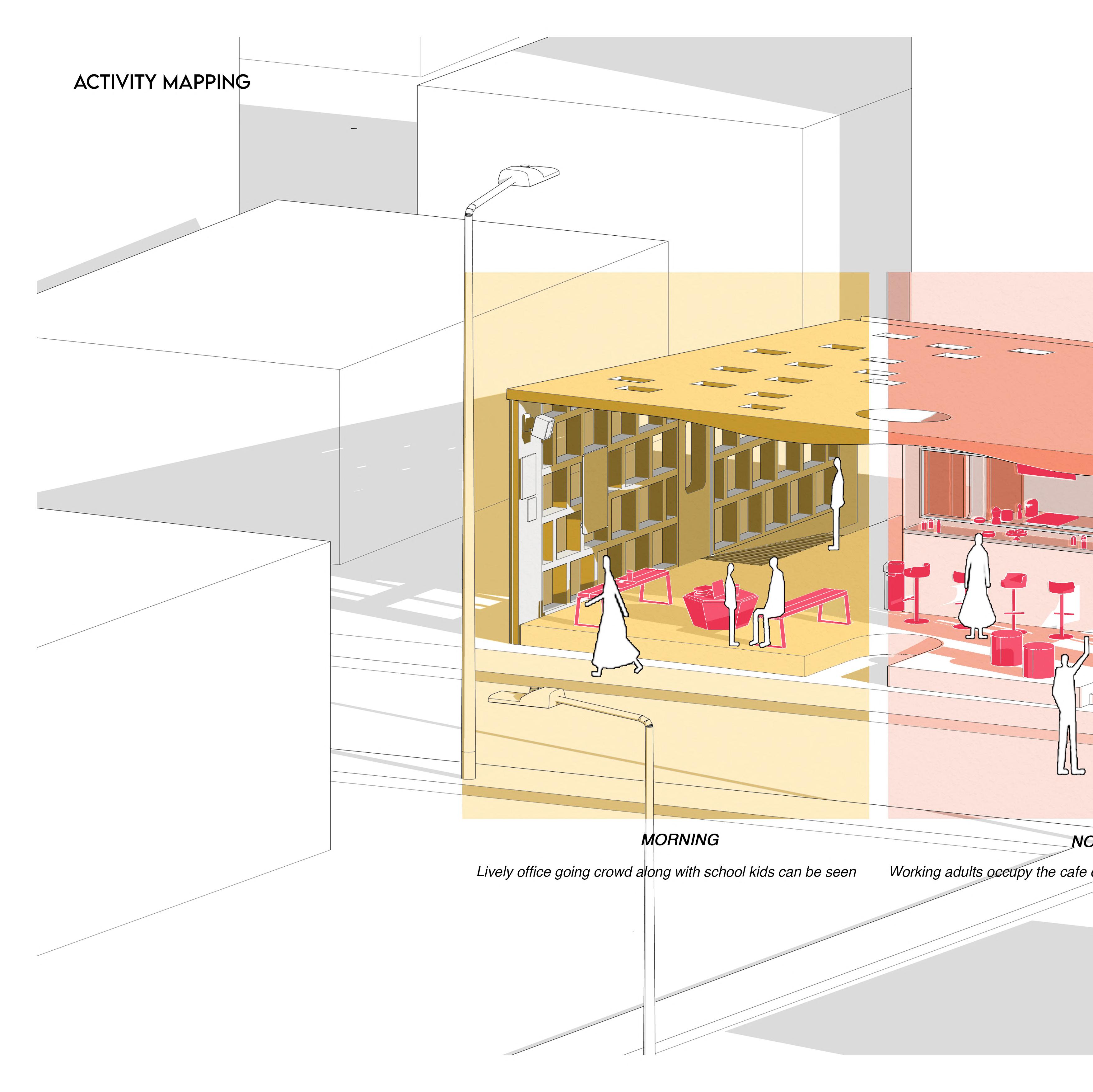 Ashwin Karthik L | Architecture Portfolio | 2024 | School of Planning ...