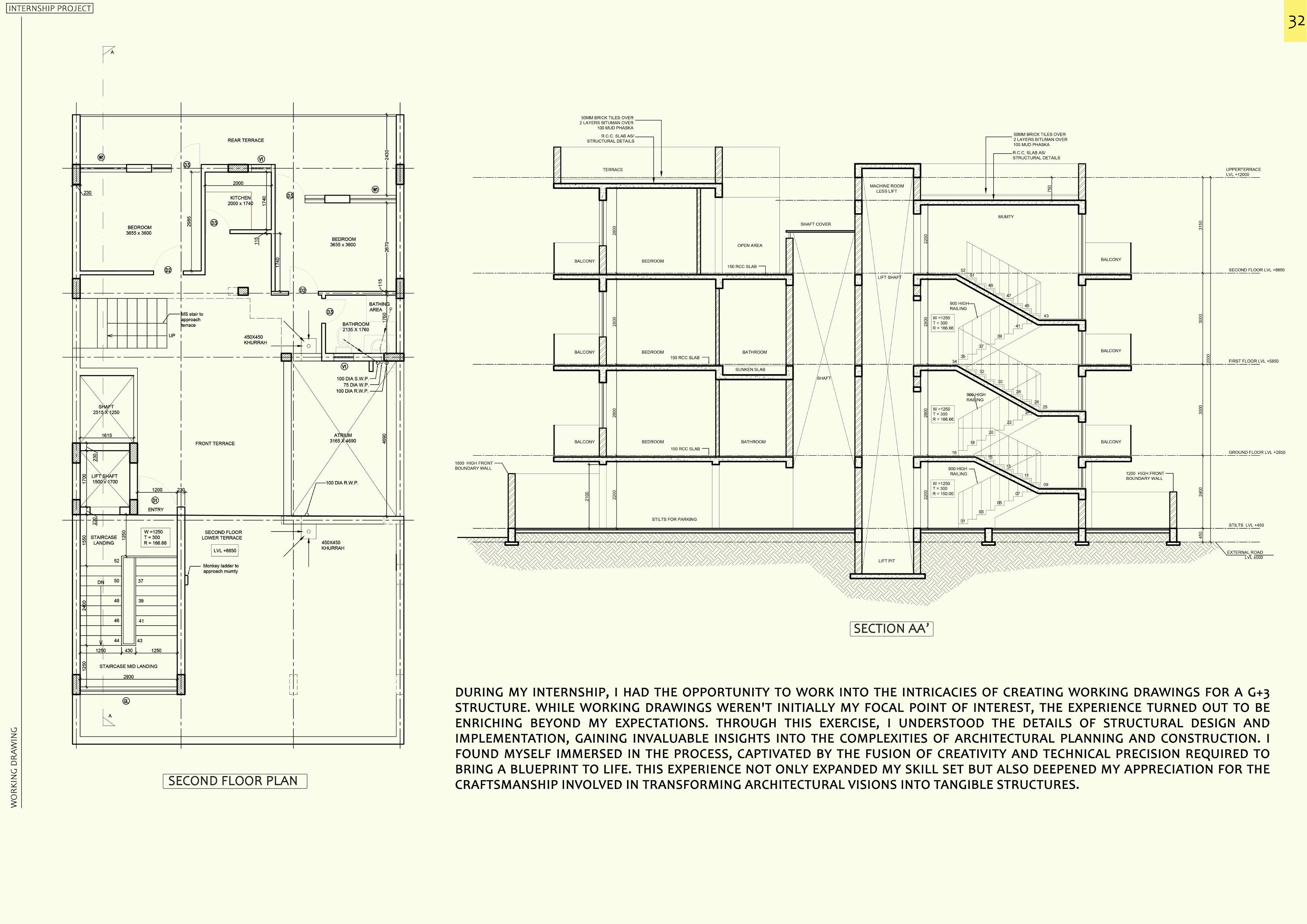 BArch Architecture Portfolio by Maitri K - Issuu