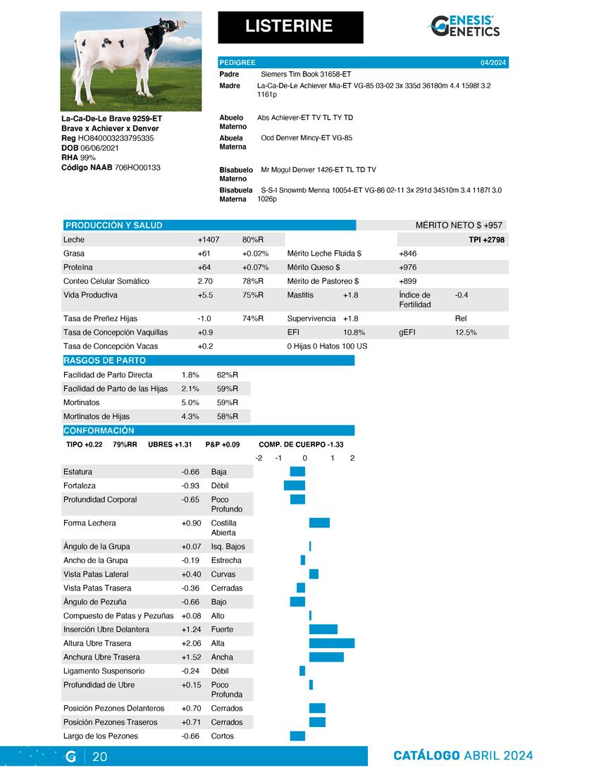 Catálogo Genesis Genetics Abril 2024 by GenesisGenetic - Issuu
