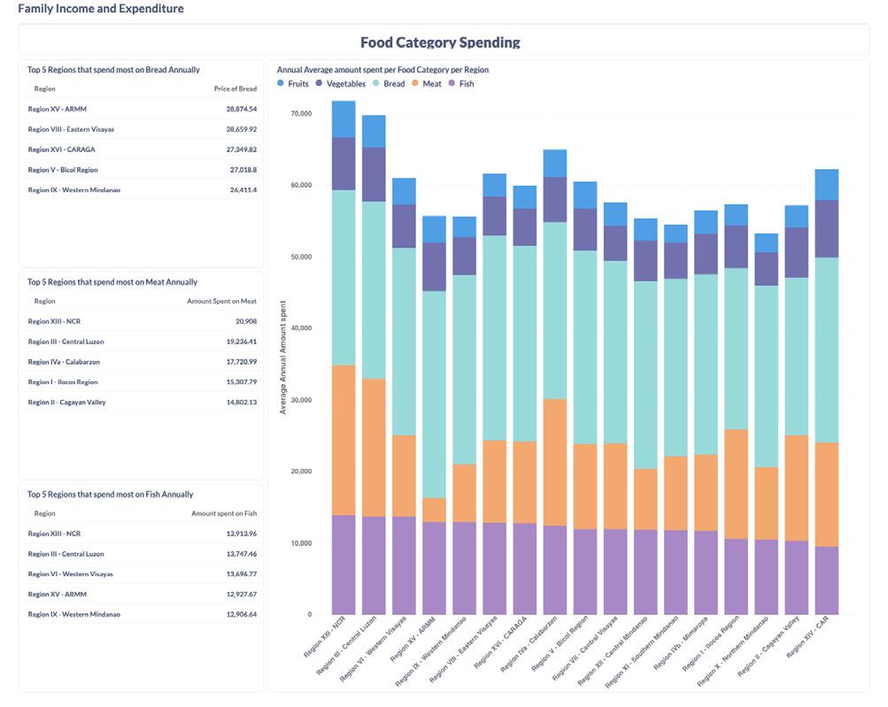 DAP-Center for Strategic Futures by dap-csf - Issuu