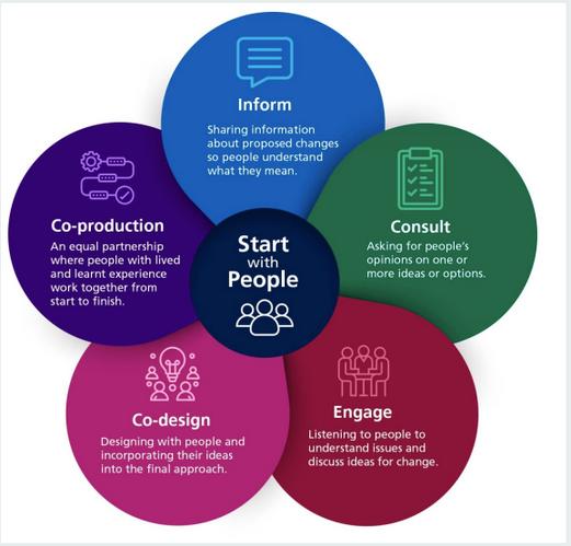 My first document by Nathan Gordon - Issuu