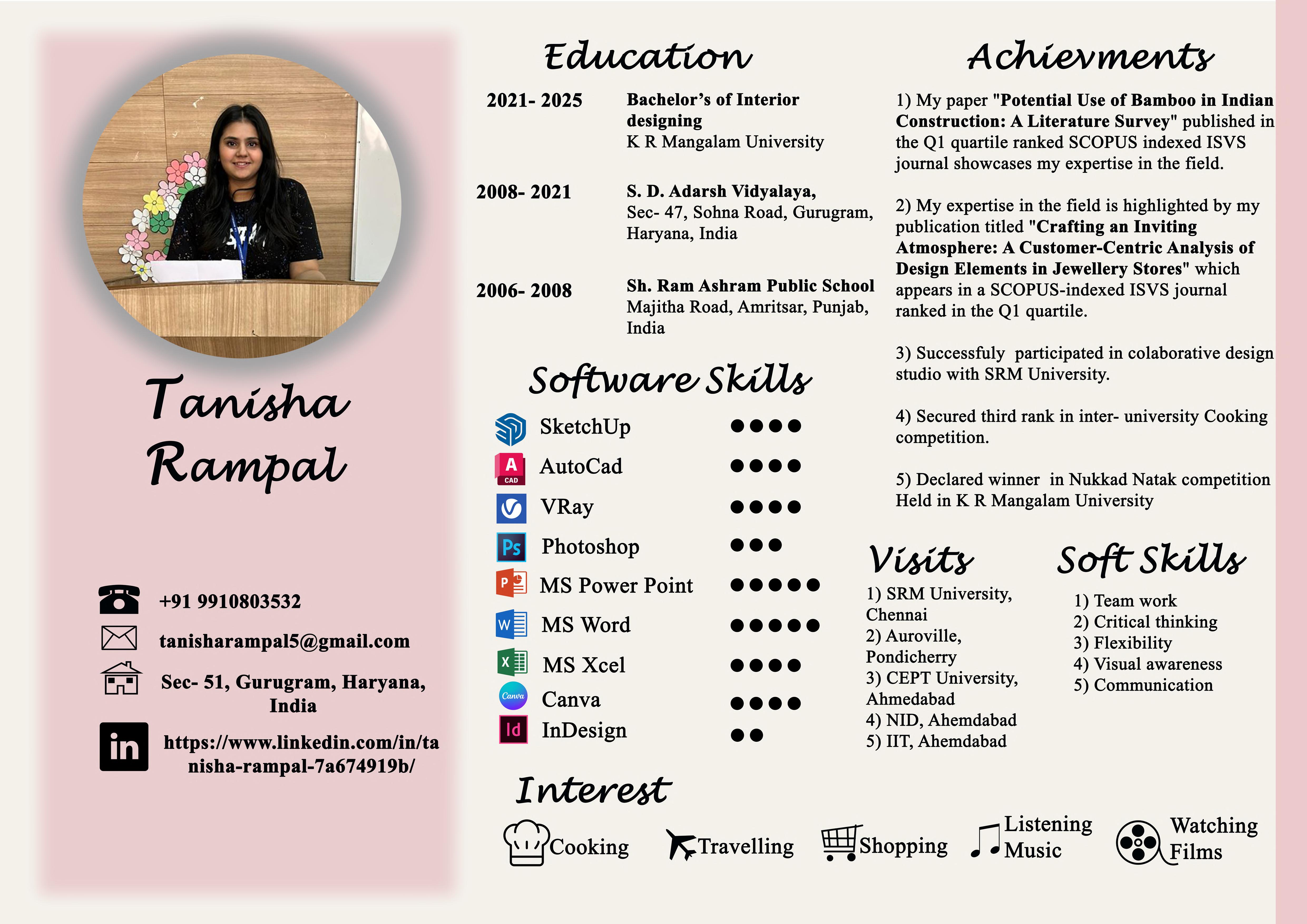 Interior Design Portfolio by Tanisha Rampal - Issuu
