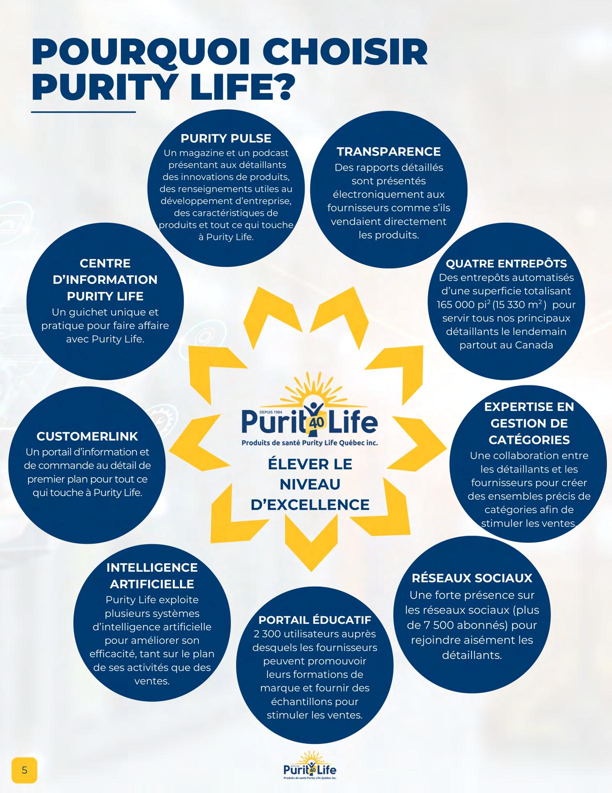 Purity Life Vendor Presentation_FR web by Purity Life Health Products ...