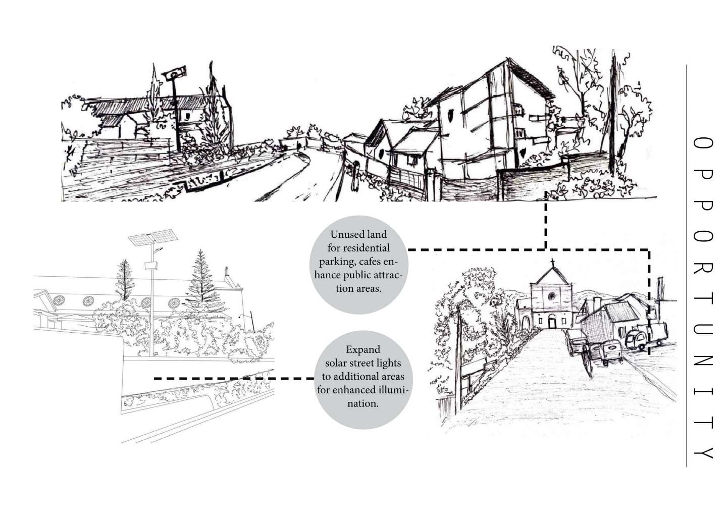 SHREEL PATEL | UNDERGRADUATE PORTFOLIO| NIRMA UNIVERSITY by Shreel Patel - Issuu