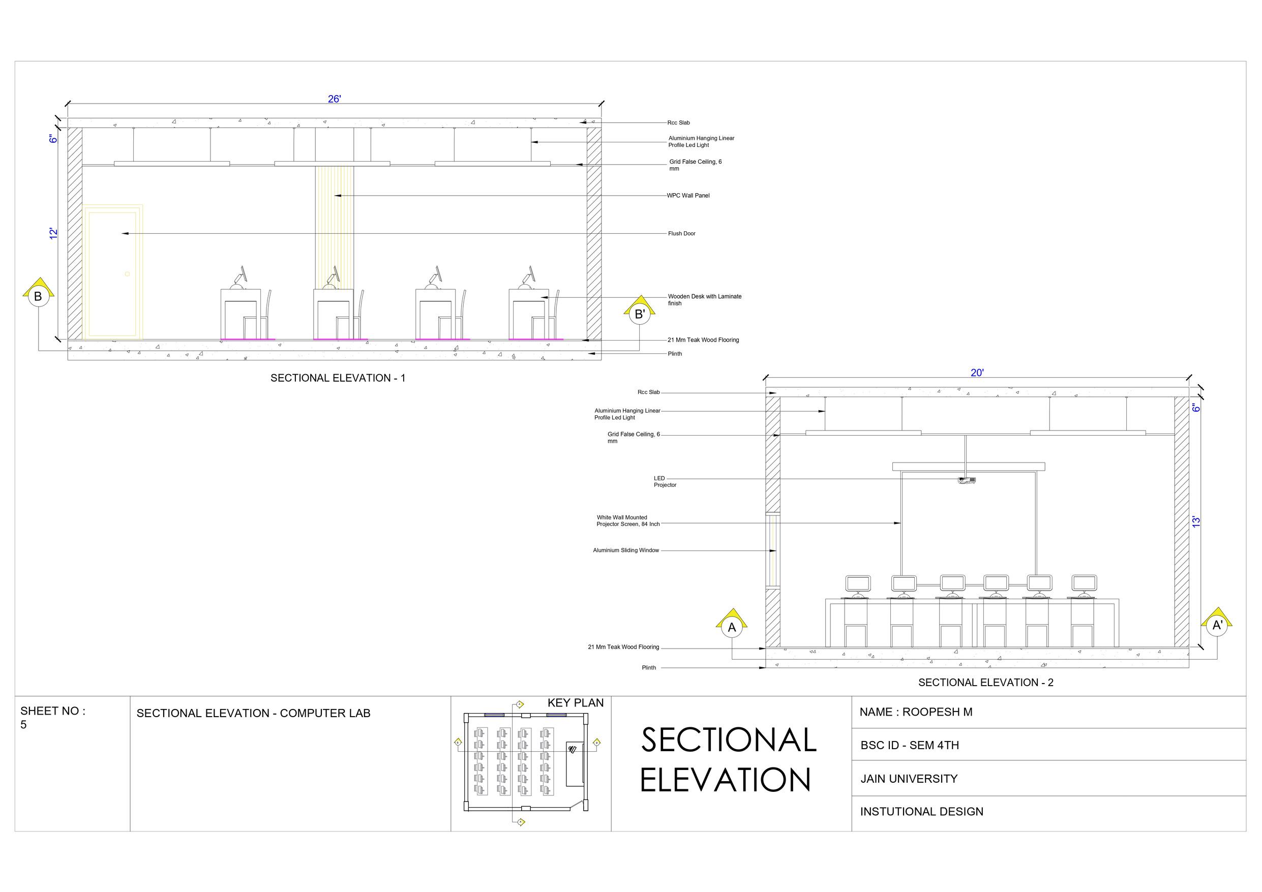 PORTFOLIO by Roopesh_ - Issuu