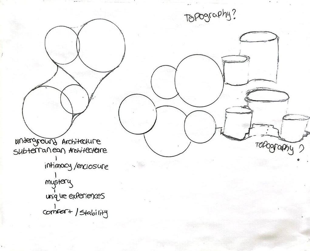 Portfolio by Marieme Samb - Issuu