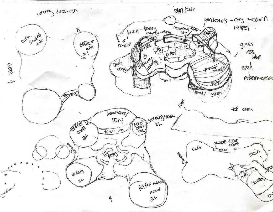 Portfolio by Marieme Samb - Issuu