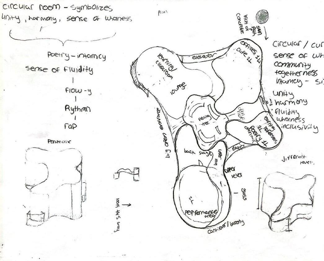 Portfolio by Marieme Samb - Issuu