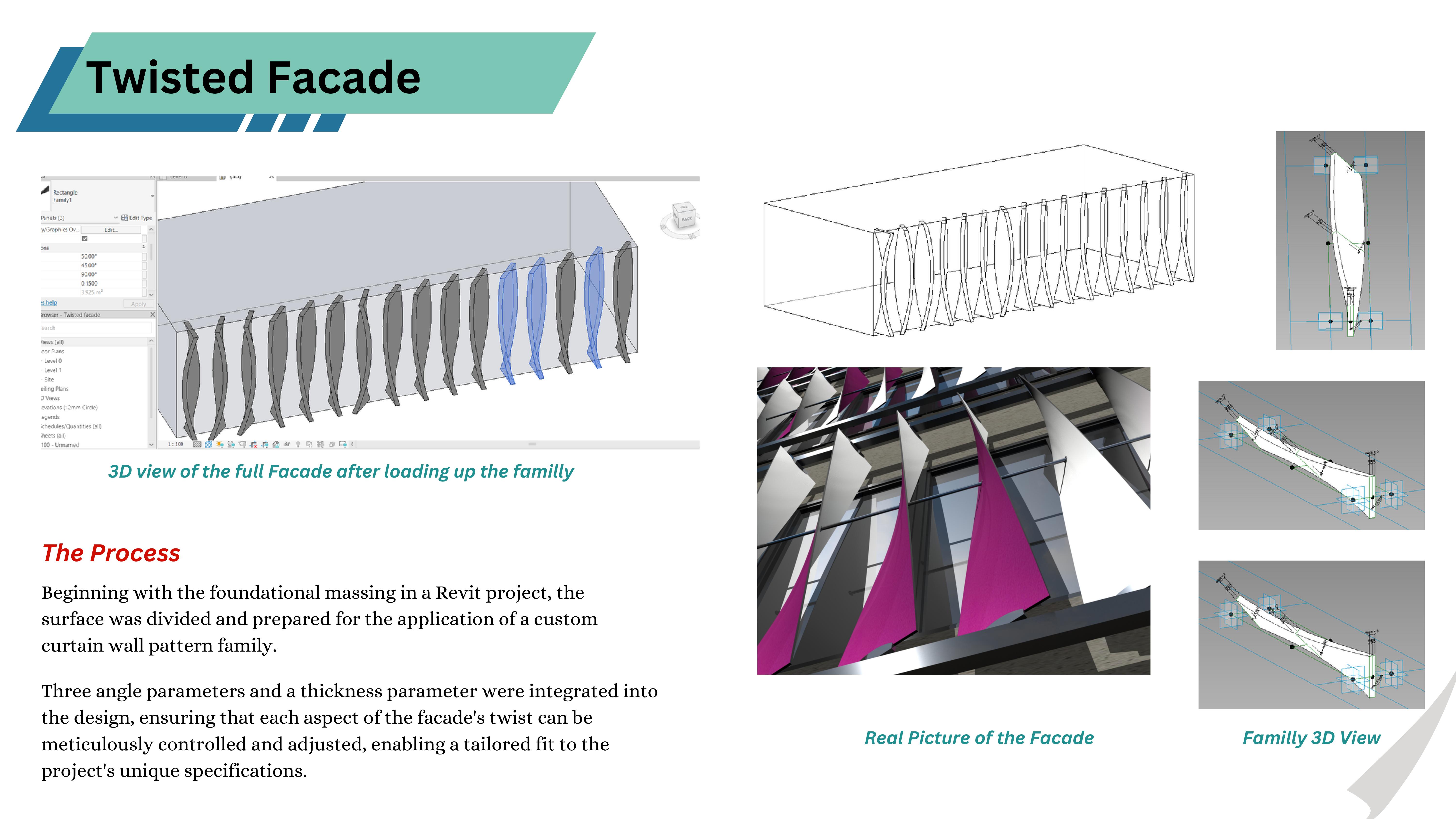 Revit Technician & BIM Modeller by Khalil - Issuu
