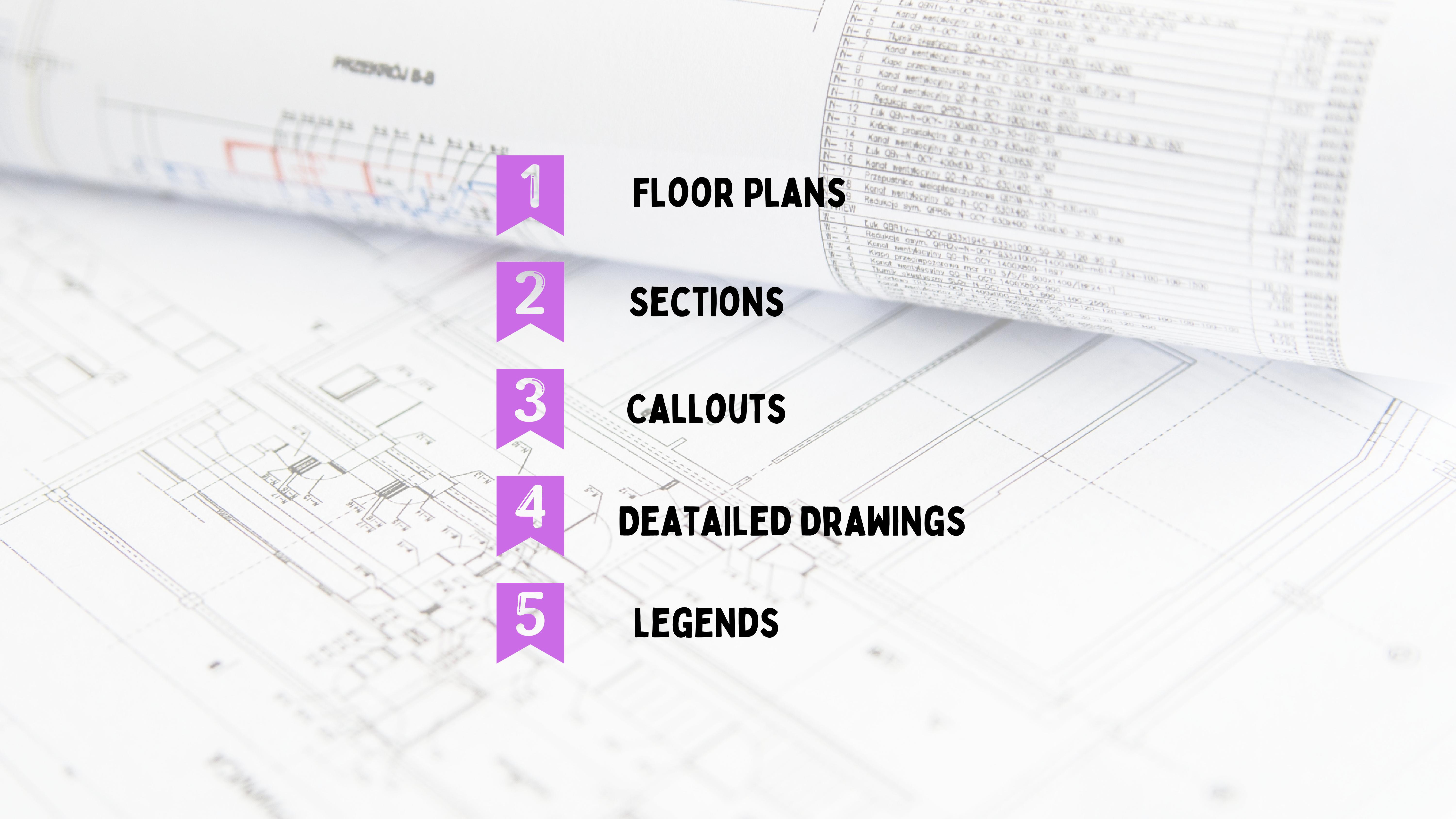 Revit Technician & BIM Modeller by Khalil - Issuu