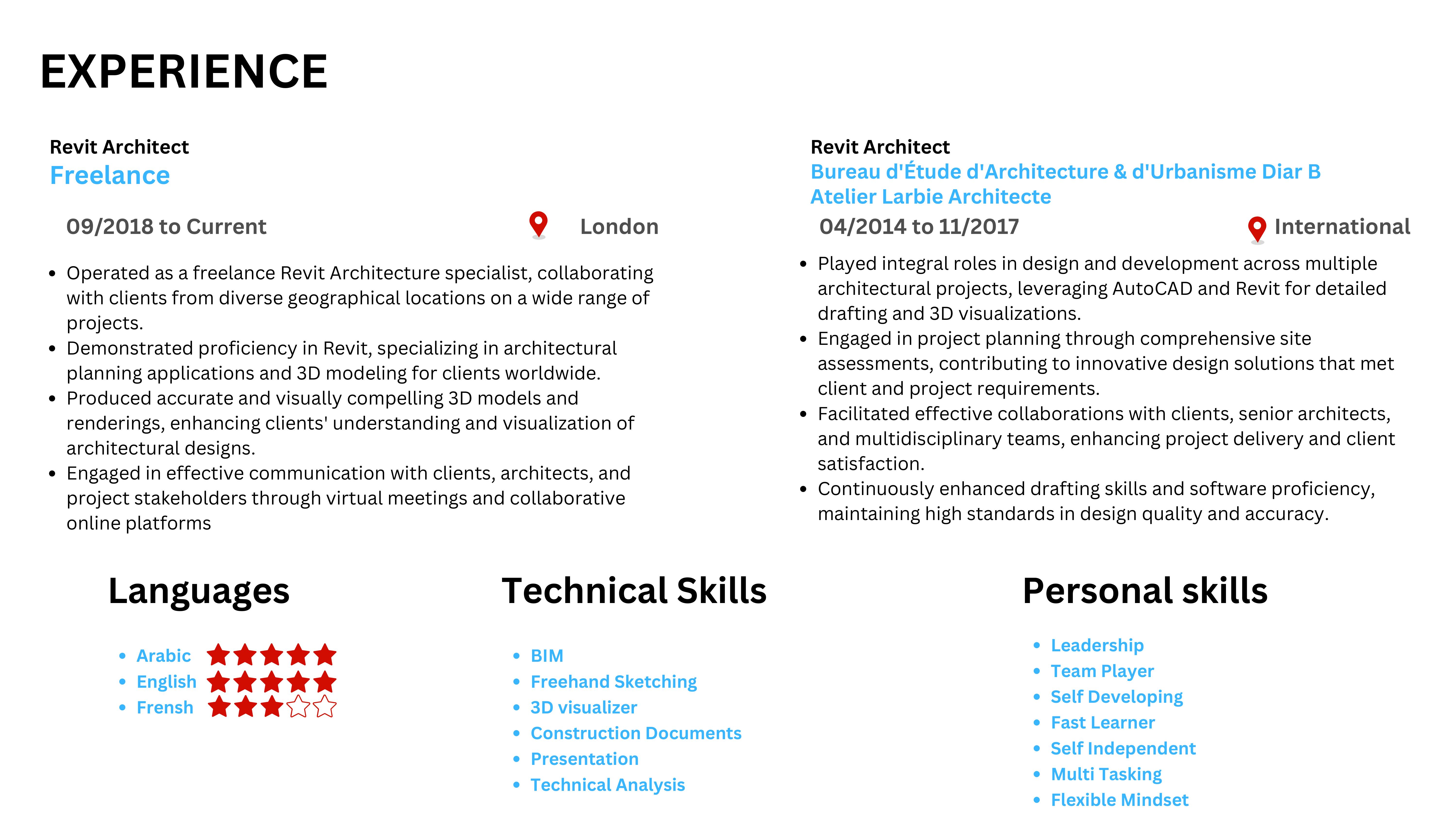 Revit Technician & BIM Modeller by Khalil - Issuu