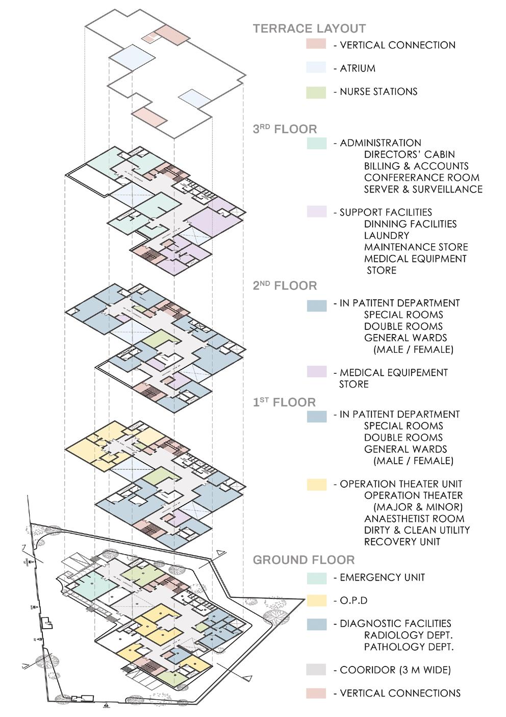 Architectural Internship Portfolio_ Vedant Gomase by Vedant Gomase - Issuu