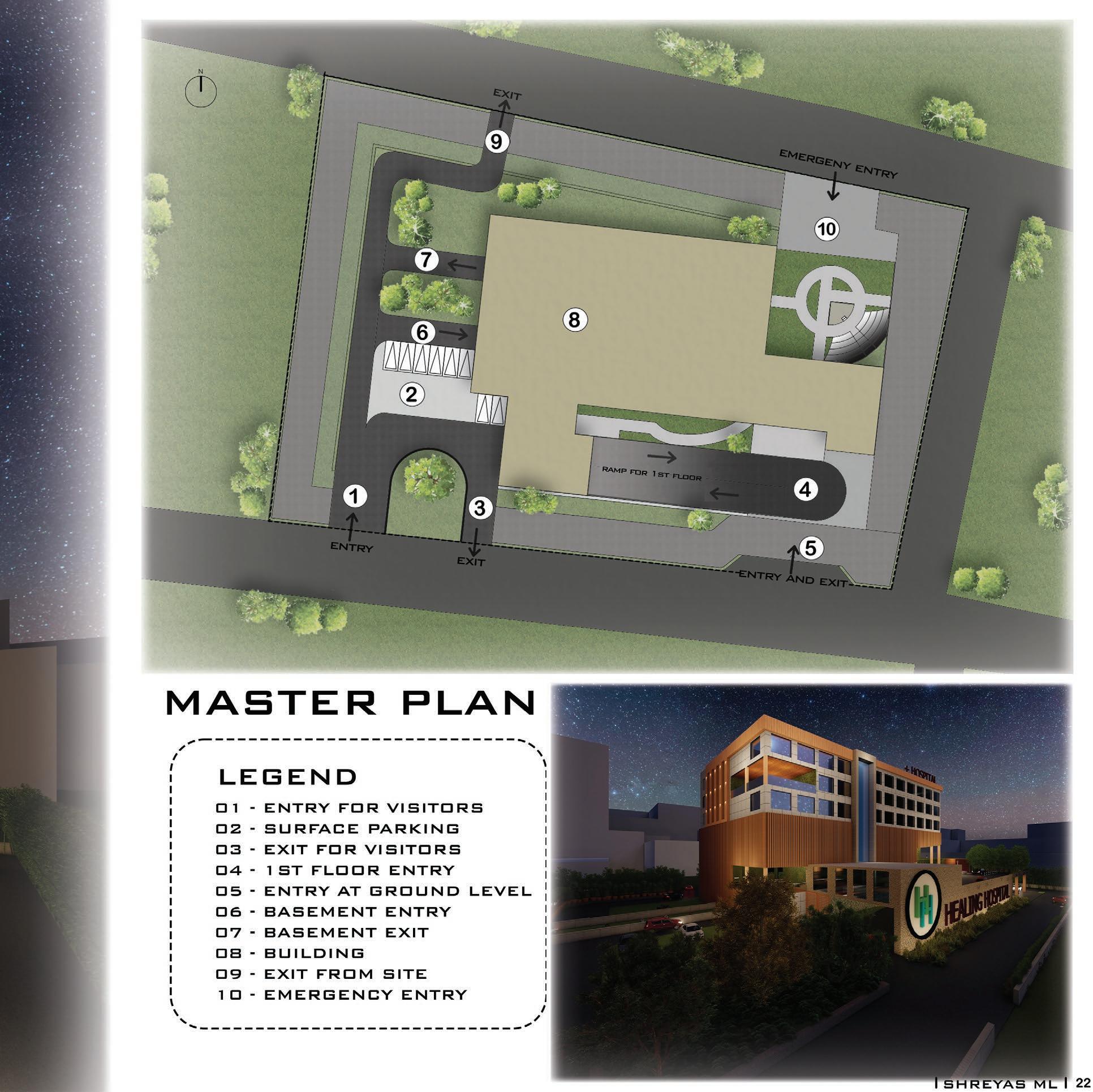 Shreyas ML | Architecture Portfolio 2020-2024 by Shreyas ml 02 - Issuu