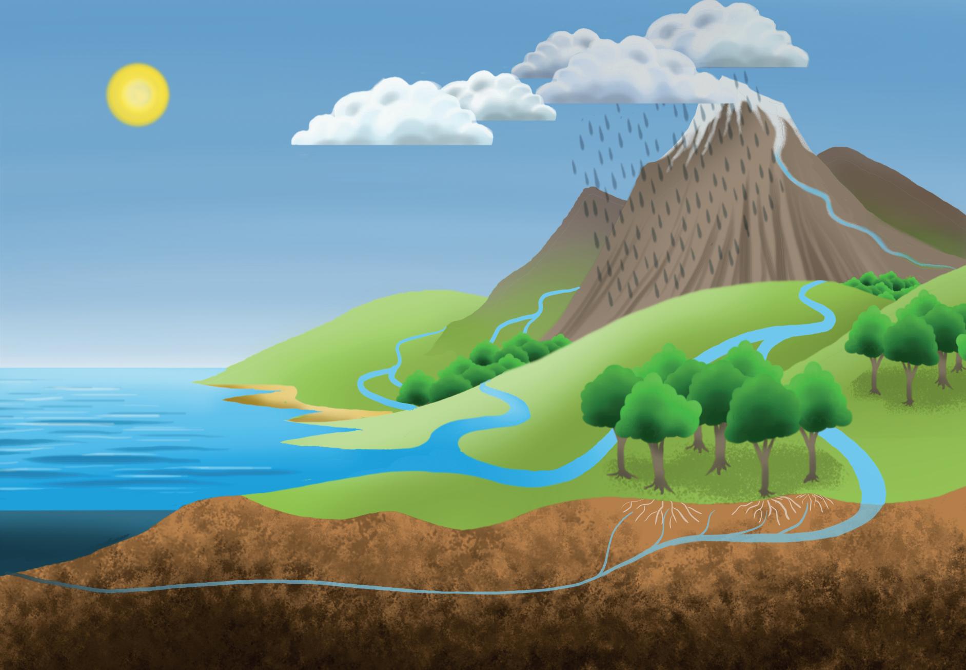 Werkmap Aardrijkskunde 3 by Diligentia_Uitgeverij - Issuu