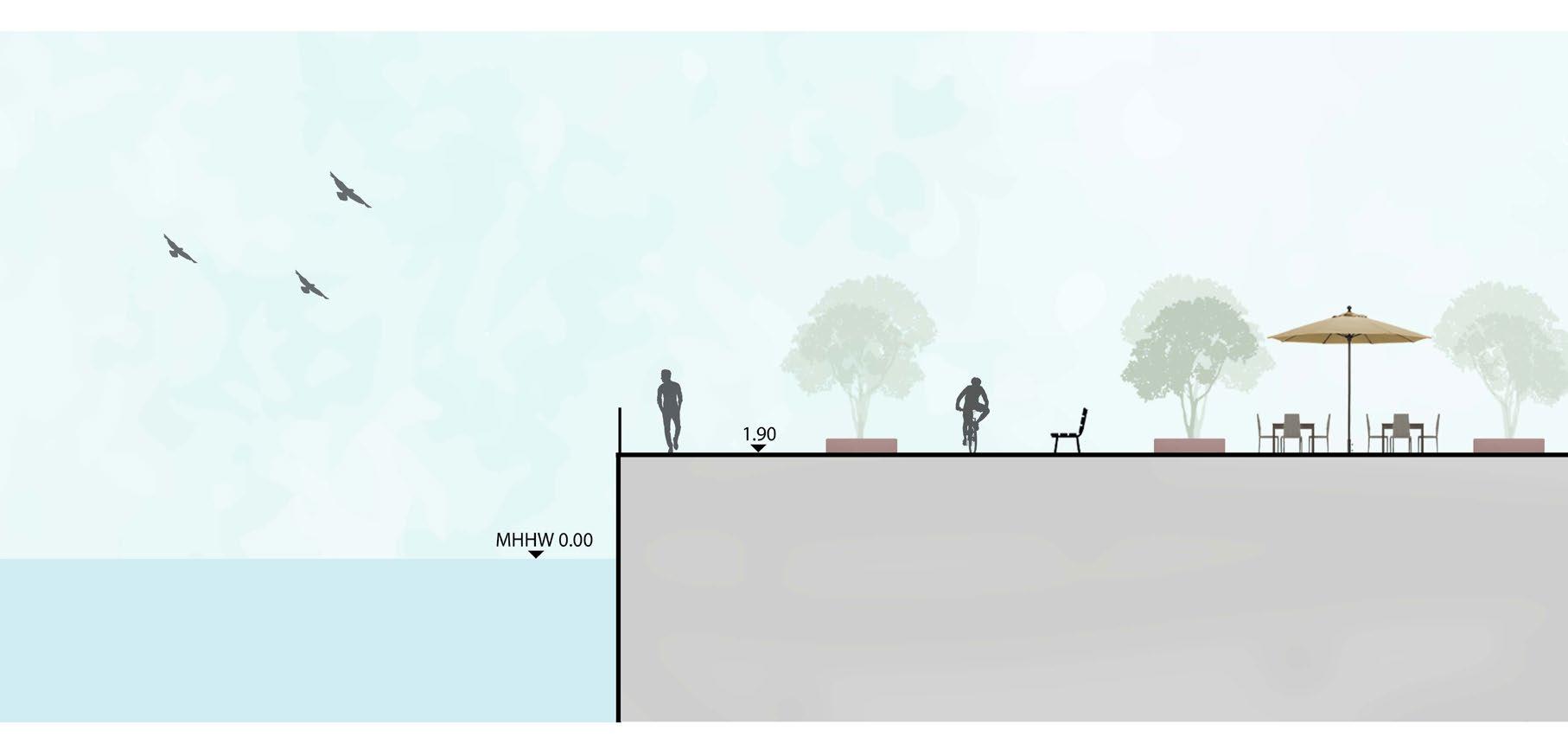 Architecture Urban Design Portfolio by Alia Basheer - Issuu