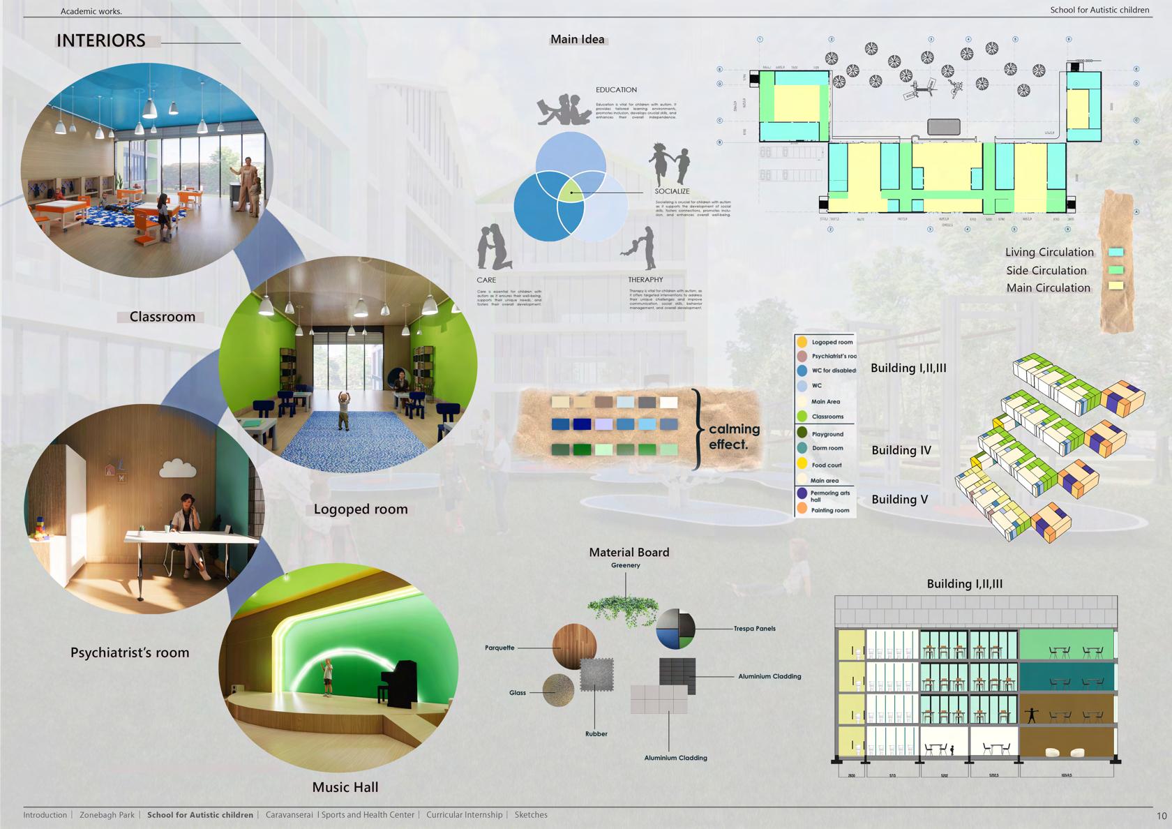 Architectural Design Master's Application for UCL by Gunel Seyidzada ...