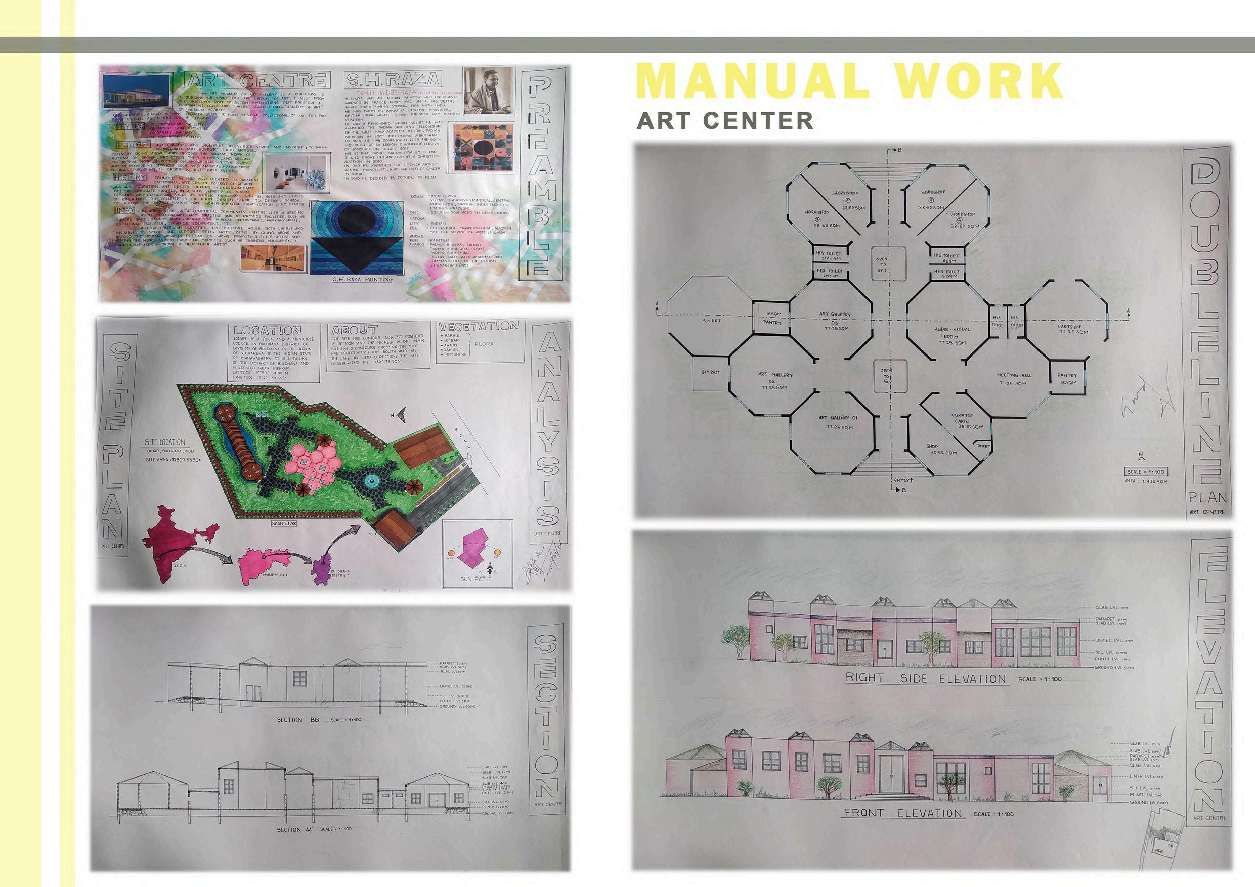 Under Graduate Architectural Portfolio by Bhakti Raut - Issuu