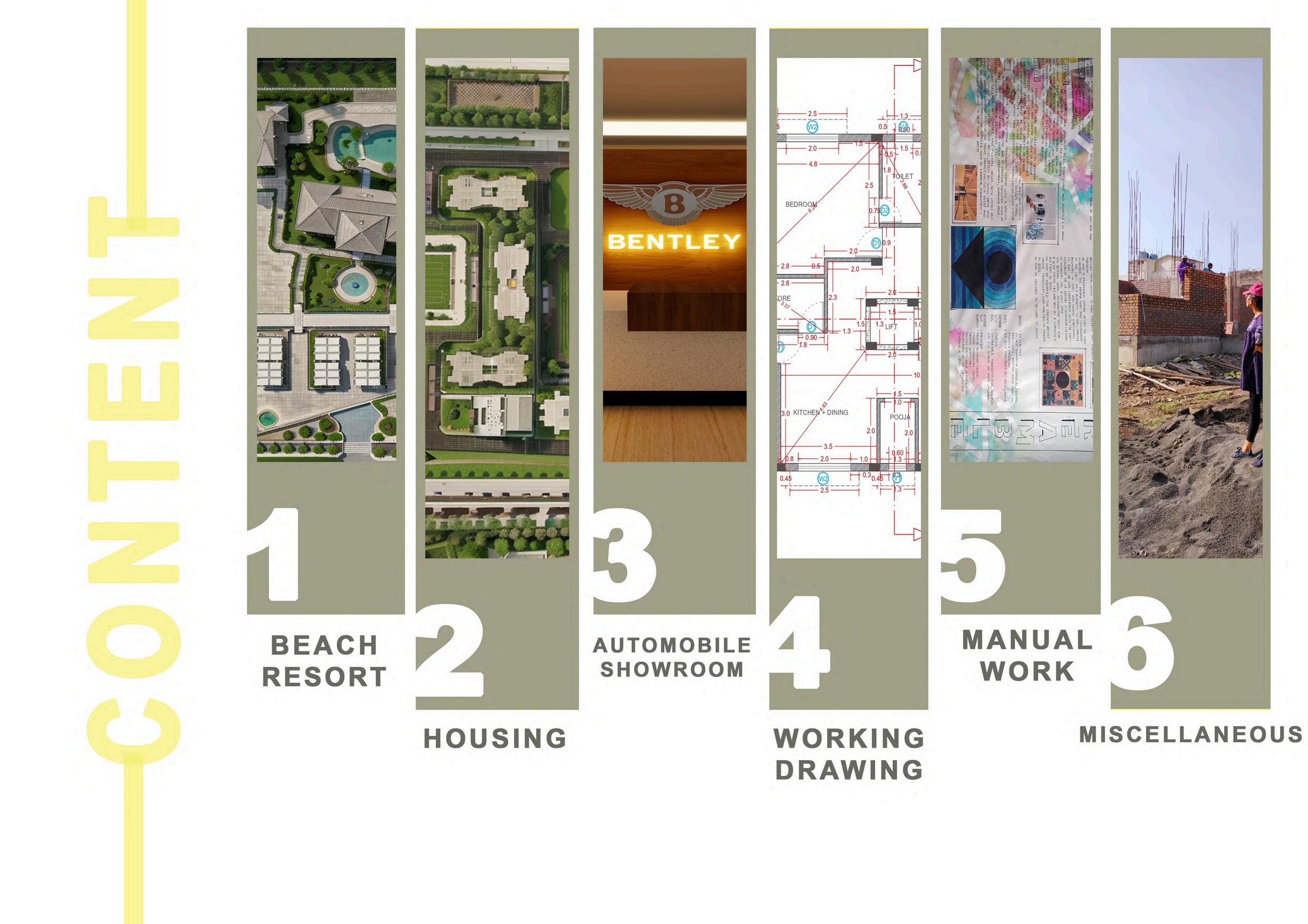 Under Graduate Architectural Portfolio by Bhakti Raut - Issuu