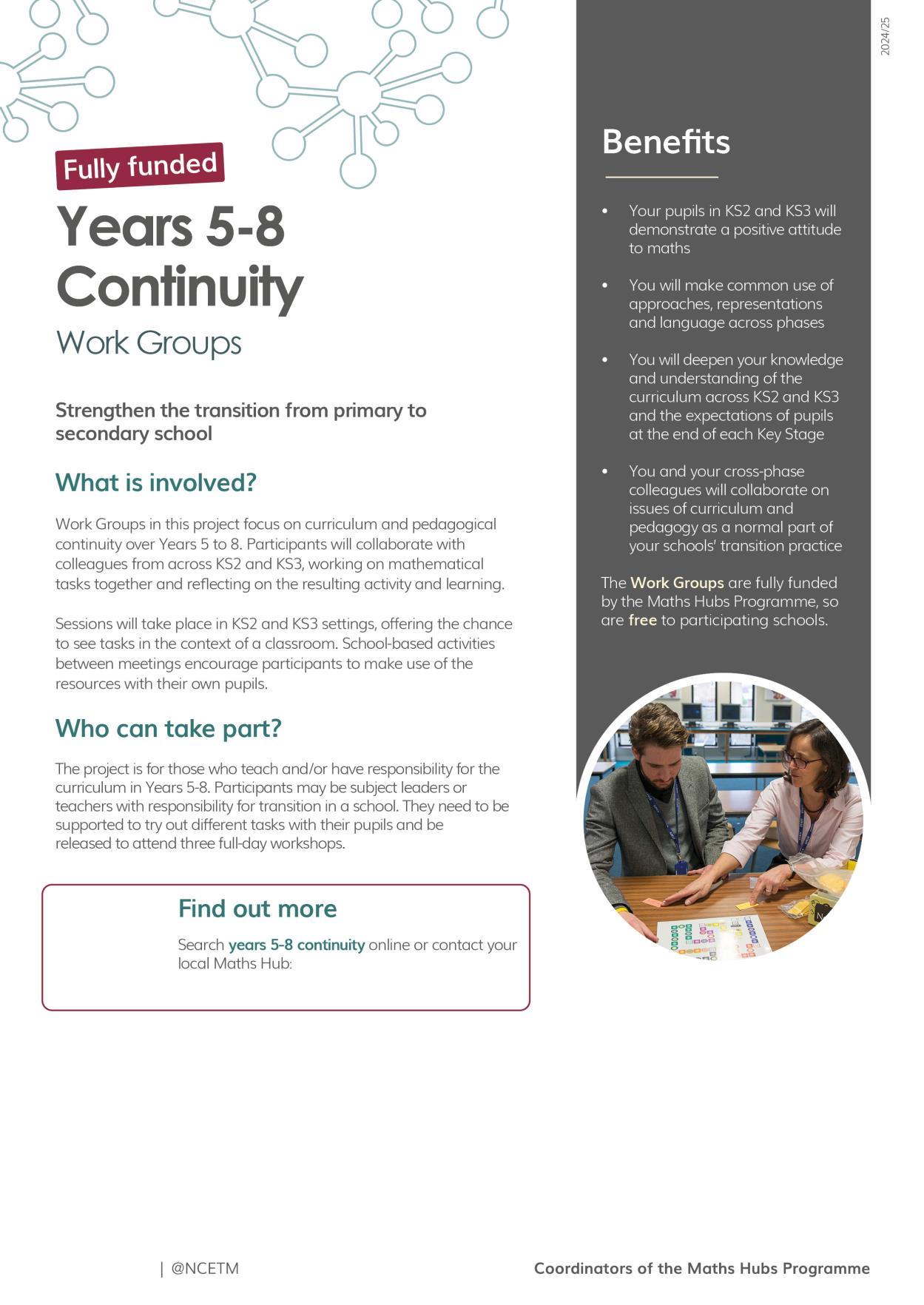 NEHS Maths Hub CPD Opportunities 24/25 by nehs_mathshub - Issuu