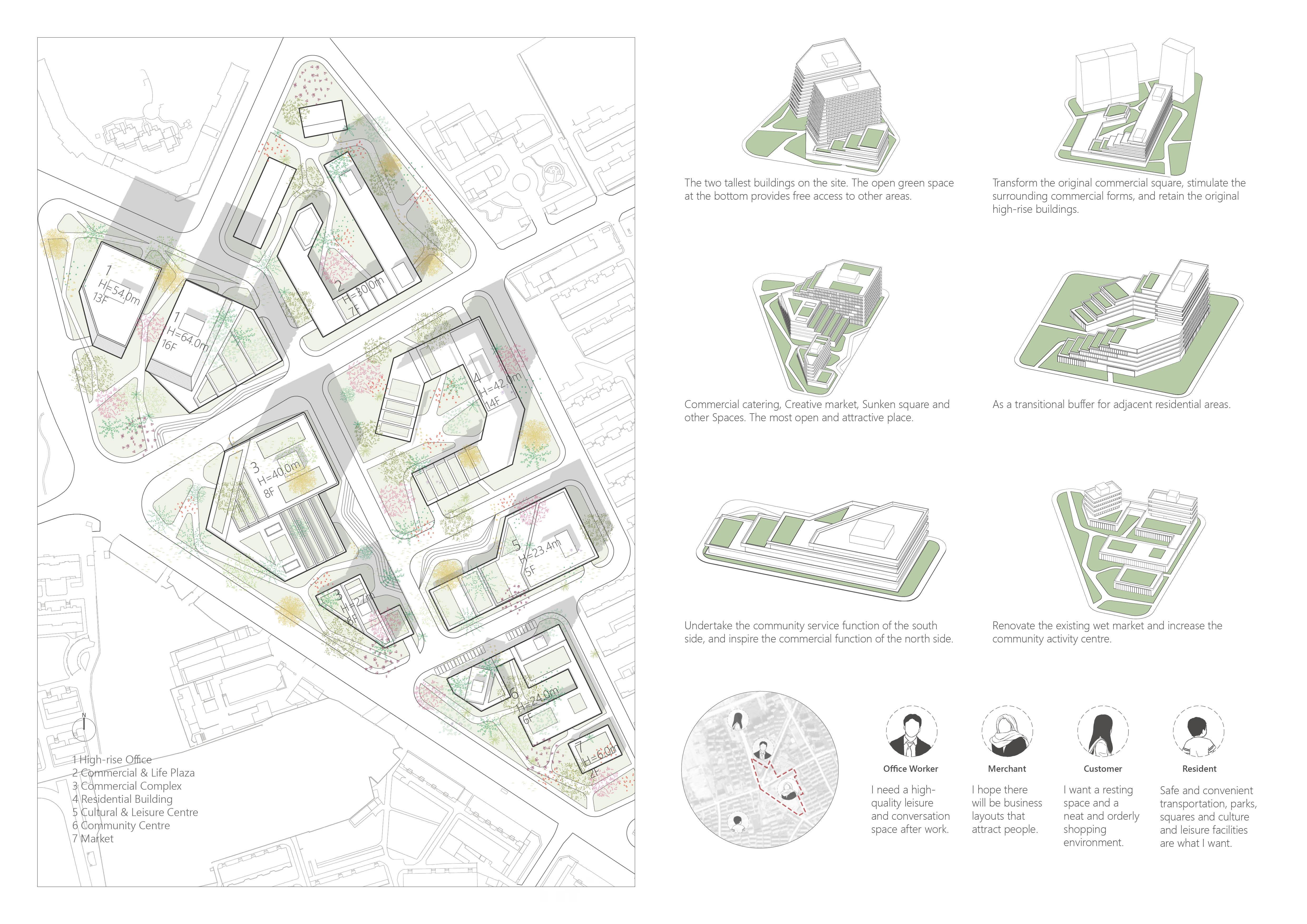 HUANG Qinyi UCL Portfolio by HUANG-Qinyi - Issuu