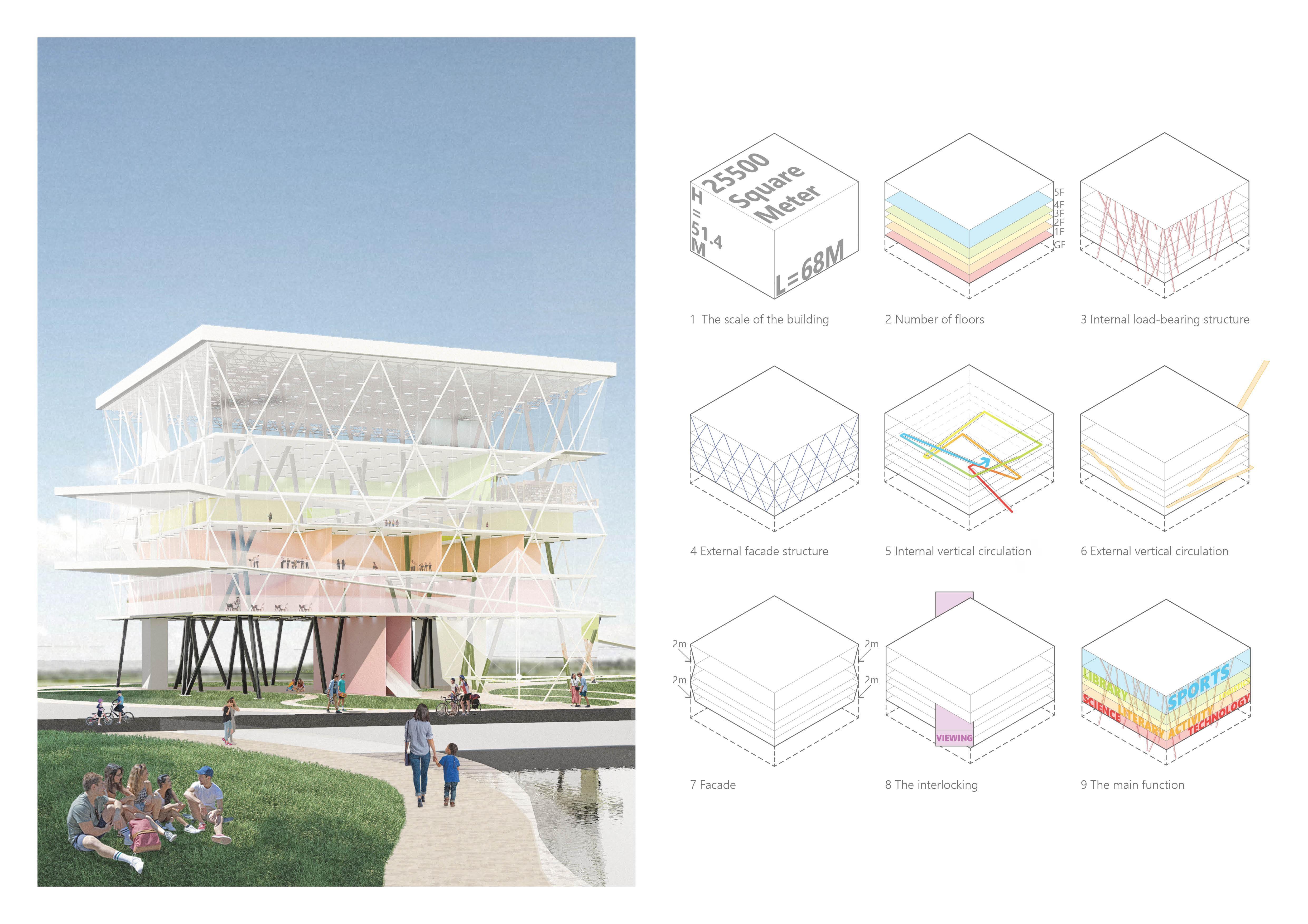 HUANG Qinyi UCL Portfolio by HUANG-Qinyi - Issuu